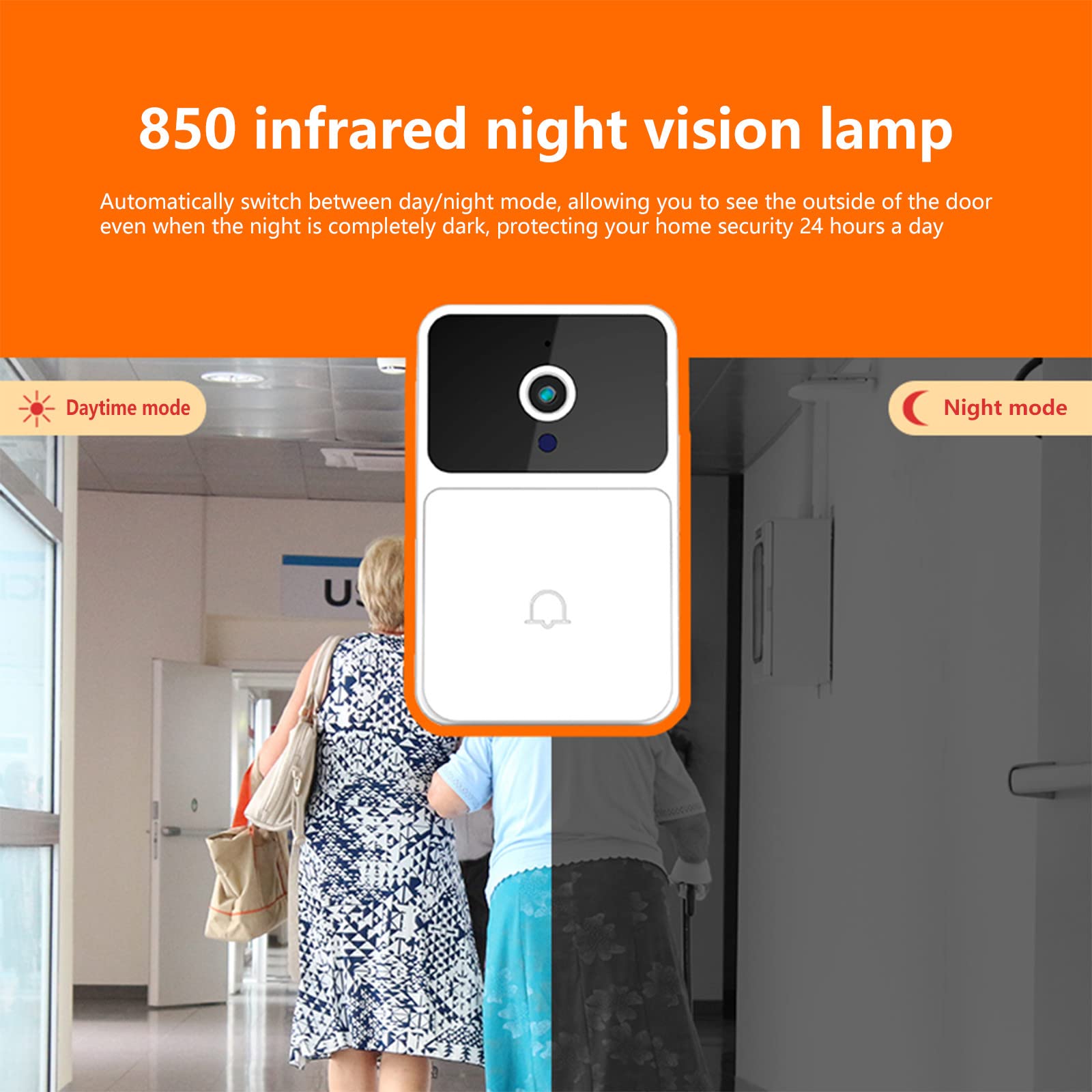 Iuhan Wireless Doorbells for Home - Smart Wireless Remote Video Doorbell Intelligent Visual Doorbell Home Intercom HD Night Vision WiFi Rechargeable Security Door Doorbell