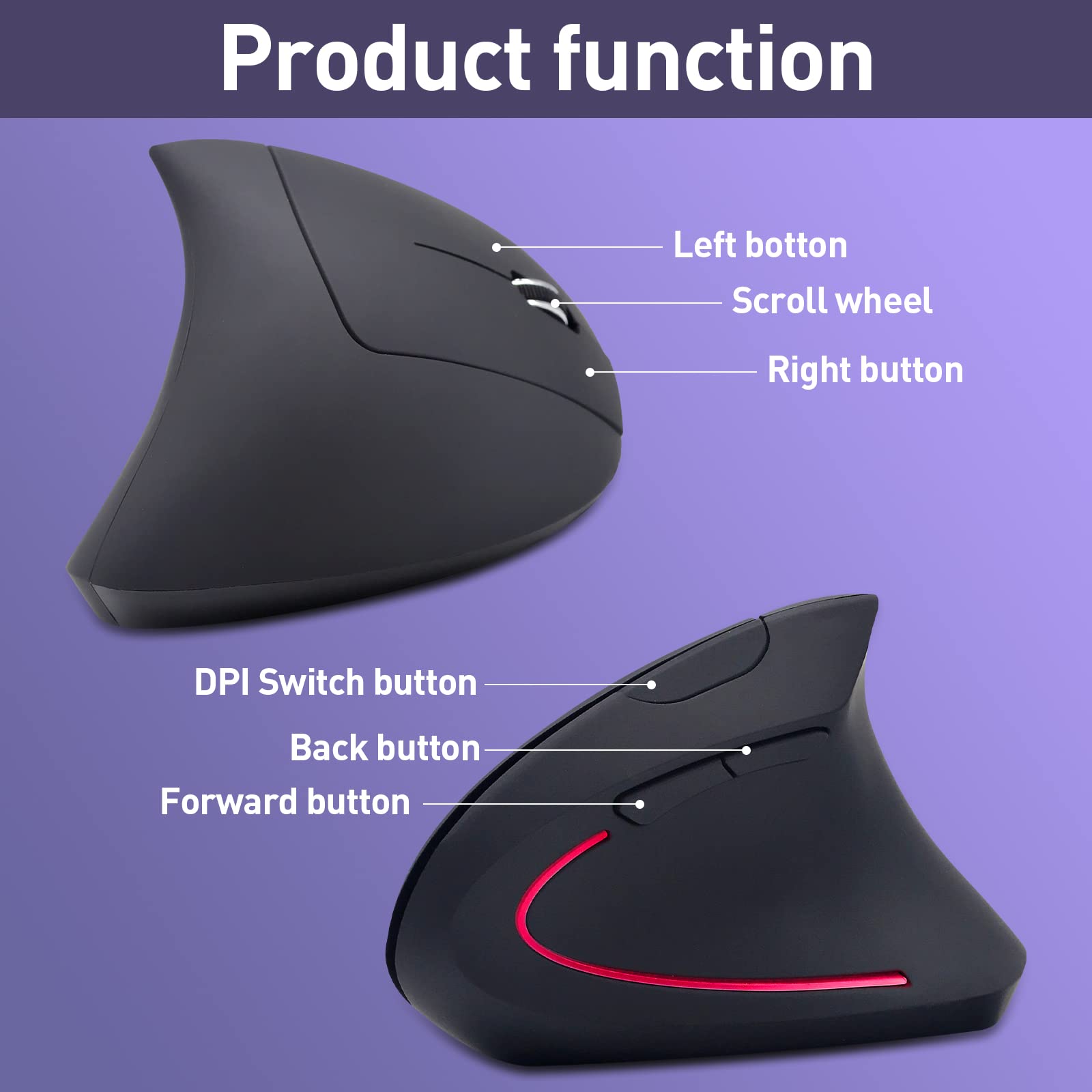 Scettar Ergonomic Mouse Wireless Vertical,2.4G Computer Carpal Tunnel Mouse 6 Buttons Adjustable DPI 800/1200/1600, Reduce Wrist Pain,for Laptop, Desktop, PC, Mac - Matte Black(NOT Batterry Include)