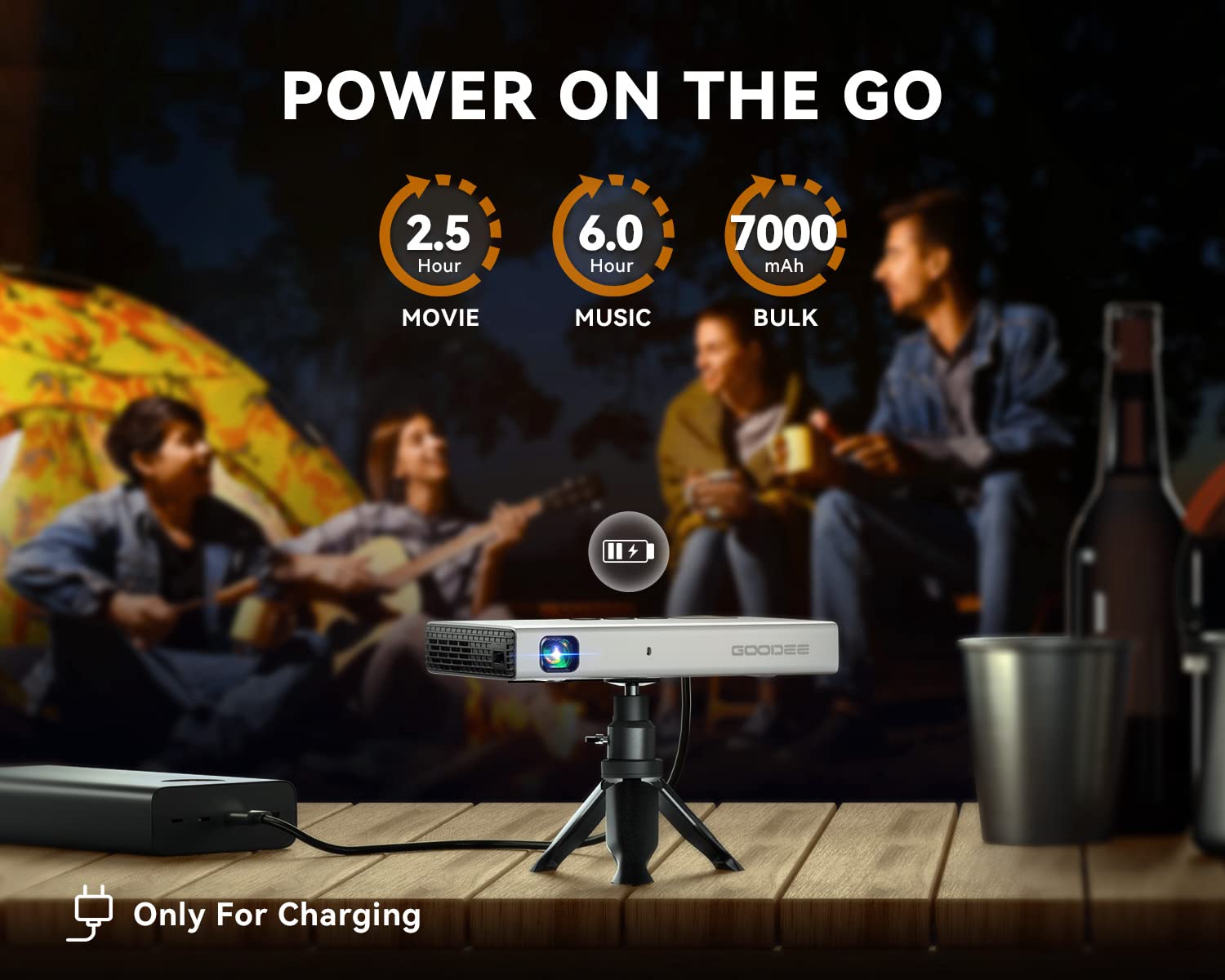 Mini Projector with WiFi and Bluetooth, GooDee Portable Video DLP Projector with Tripod&Bag, Pico 1080P Outdoor Movie Projector, Pocket Rechargeable Battery Short Throw for iPhone/Android/Cookie/Paint