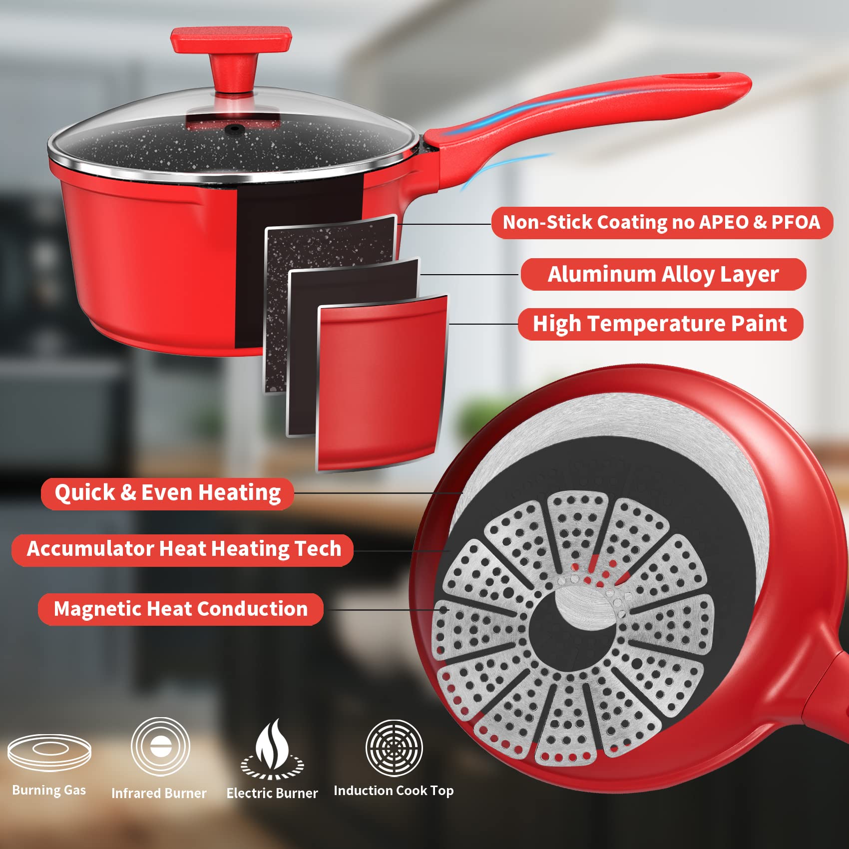 imarku Pots and Pans Set,11-Piece Nonstick Cookware Set Granite Coating, Induction Kitchen Cookware Sets Easy to Clean, Cooking Pot Pan Set with Stay-Cool Handle, Red