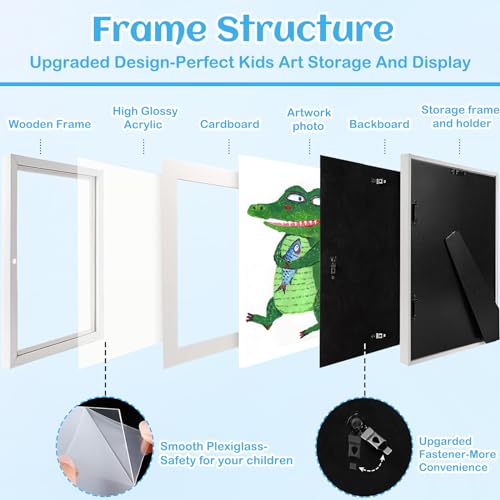 KBKBART Kids Artwork Frames Changeable, 2-Pack 8.3x11.8 Front Opening Kids Art Frame, White Children Art Project Kids Storage Display Picture Frames Holds 50-150 Pcs A4 Letters for 3D Picture, Crafts,