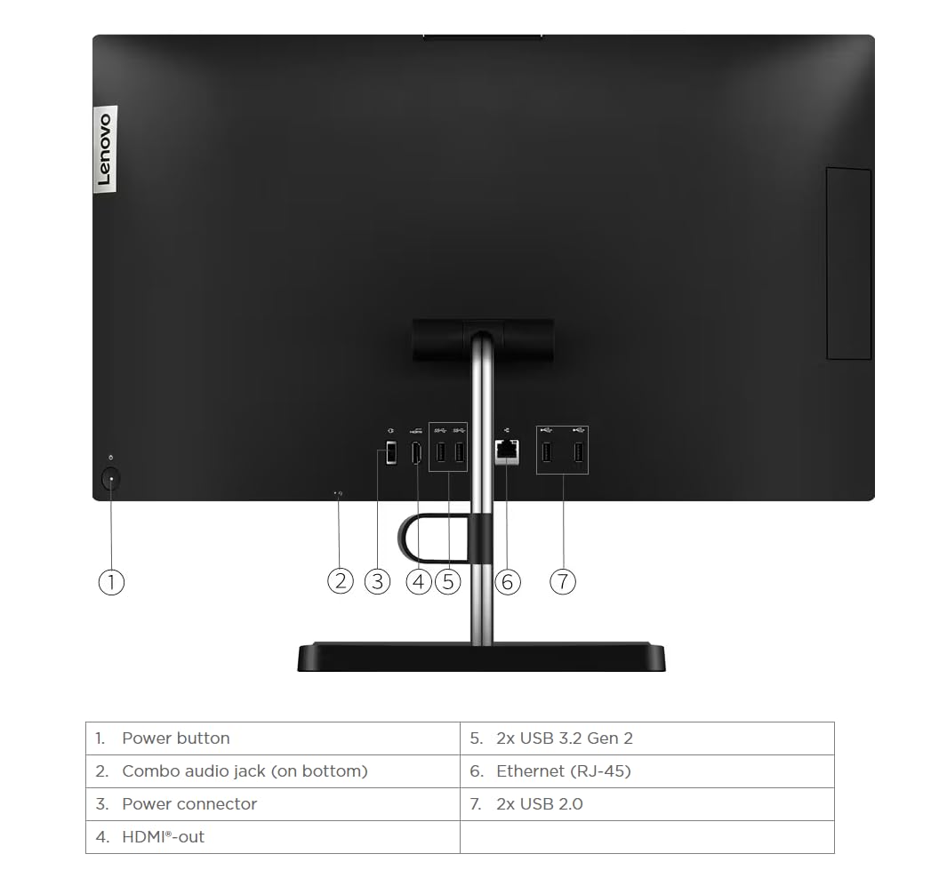 Lenovo V30a All-in-one Desktop Computer, 21.5" FHD IPS Anti-Glare Display, 16GB DDR4 RAM, 1TB PCIe SSD, Intel Core i3 Processor, Wi-Fi, Webcam, DVD-RW, HDMI, Extra Monitor Support, Windows 11 Pro