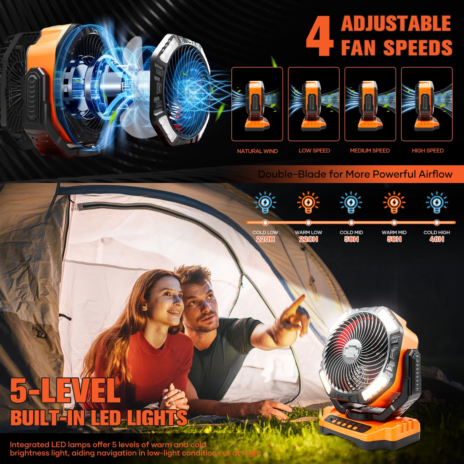 Saker Rechargeable Camping Fan-40000mAh Battery Powered Tent Fans with LED Lantern,Hanging Hook,Auto-Oscillating,Quiet Portable Ceiling Table Fan for Car Travel RV Camp Hurricane Emergency