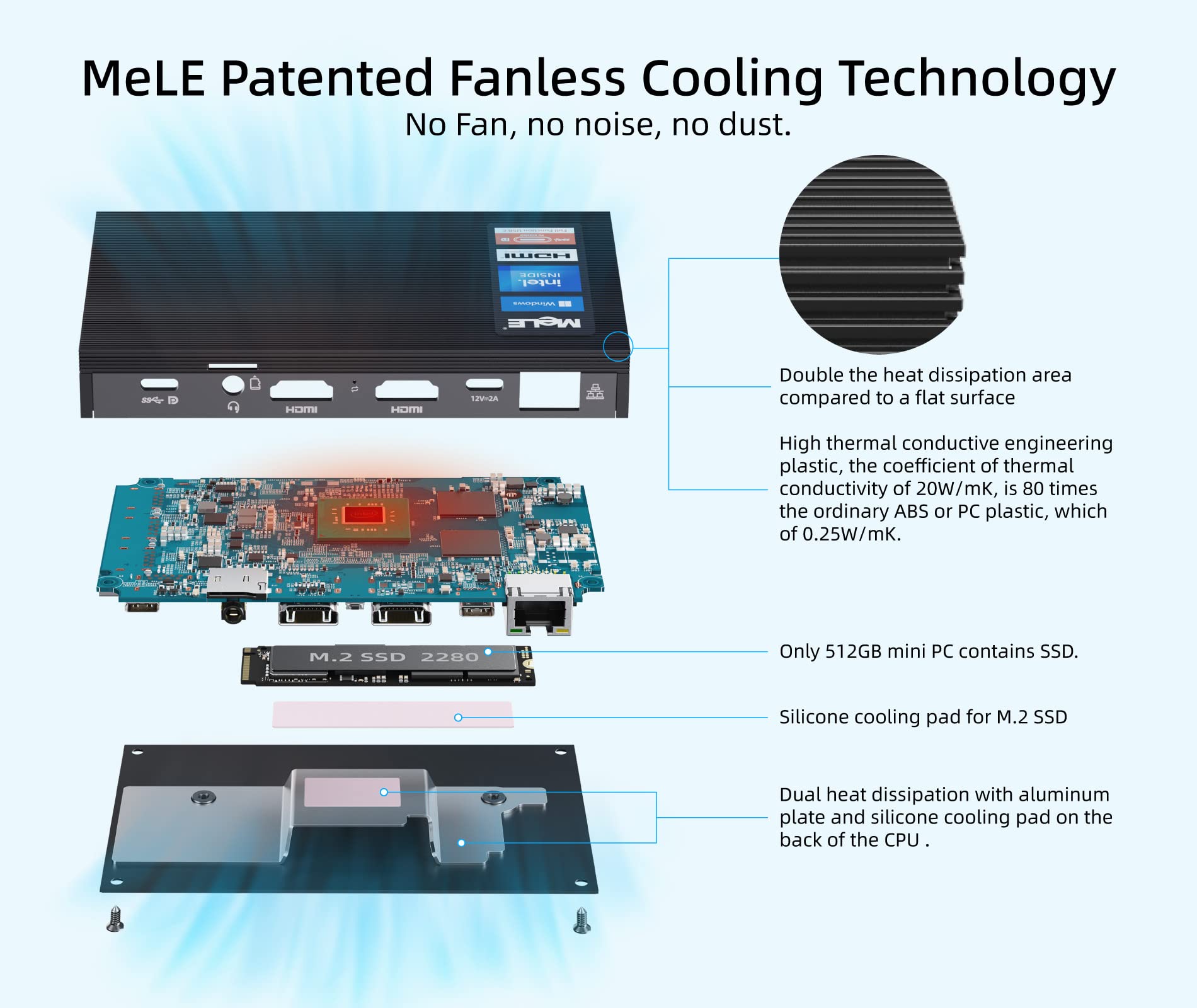 MeLE Mini PC, Quieter3C Fanless Mini Computer N5105 16GB 512GB Windows 11 Pro USB-C 4K Triple Display WiFi 6 BT5.2 Gigabit Ethernet Micro PC Support M.2 SSD on Business Industrial IoT Office Home