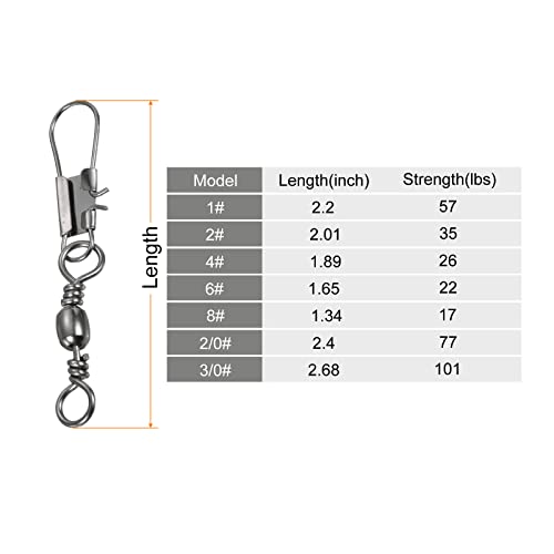 PATIKIL Fishing Barrel Swivel Snaps, 100Pcs 17lb Carbon Solid Ring Terminal Tackle, Black