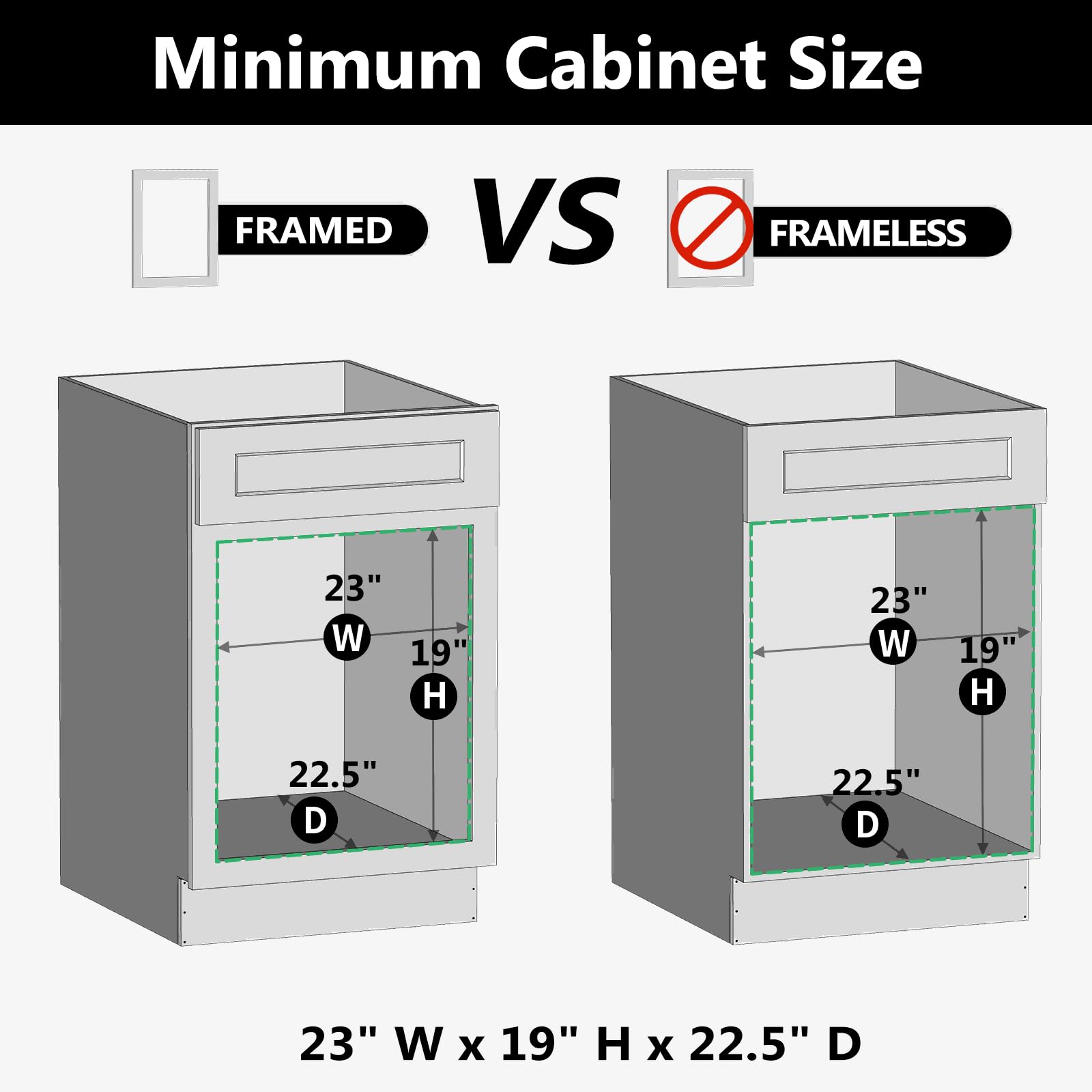 LOVMOR Soft Close Under Sink Organizer 22½” W x 21” D, Pull Out Cabinet Organizer with U Bracket, 2 Tier Slide Out Shelf for Kitchen Bathroom Sink(Left)