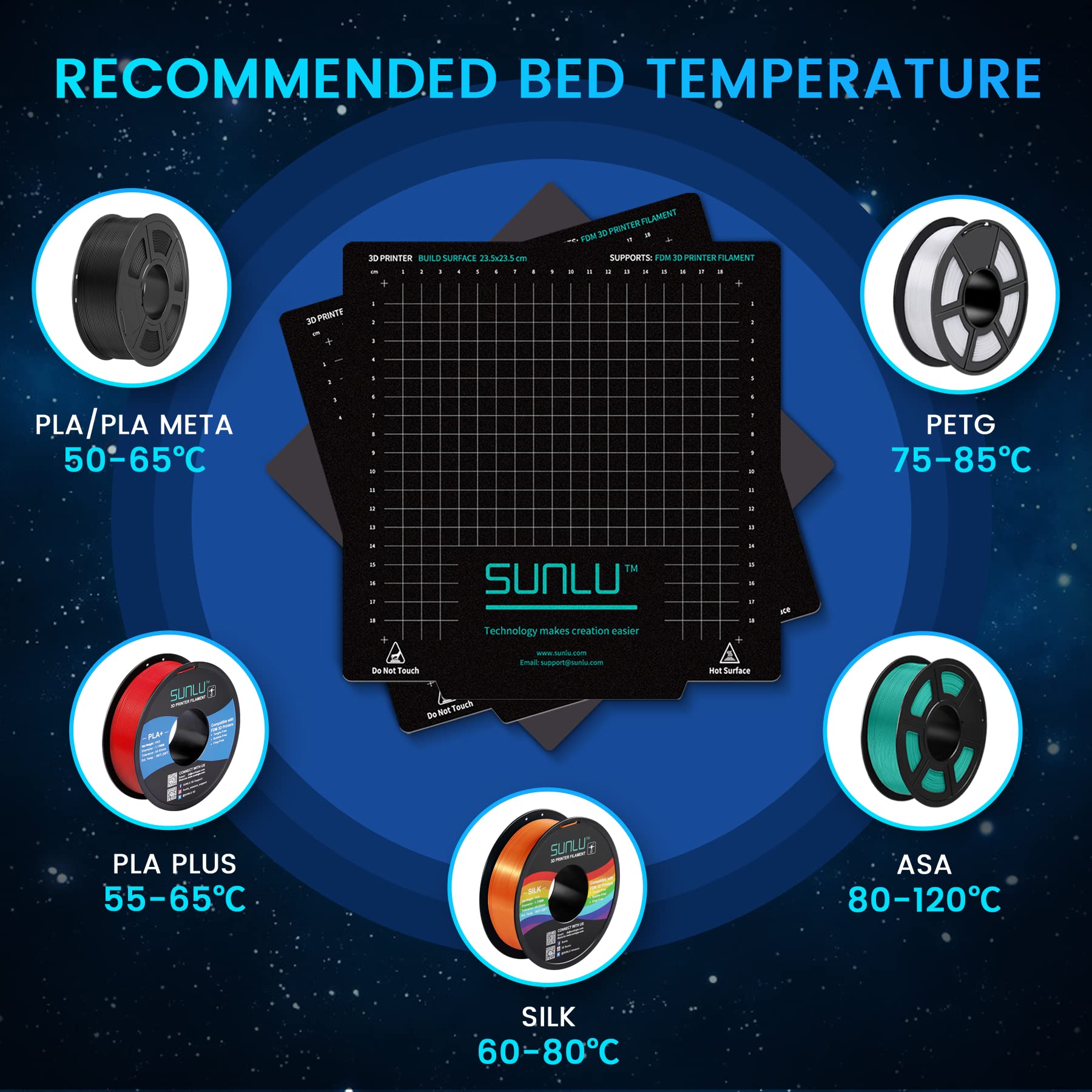 SUNLU 3D Printer Flexible Removable Magnetic Platforms,235*235mm(9.25*9.25 inch), 3D Printer Build Surface Heated Bed, For 99% FDM 3D Printer, 2 Pcs Magnetic Removeable Print Bed Sticker +1 Pcs Base.