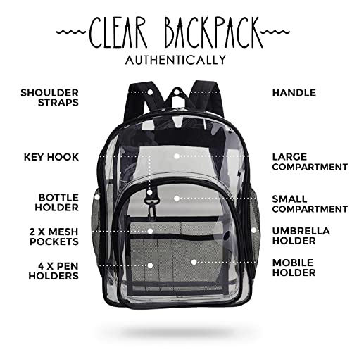 Zenn Outfitters Clear PVC Heavy Duty Transparent Backpack, See-Through Material, Easy to Carry with Cushioned Straps, Ideal for High Security Areas, Airports, School, Work, Stadium