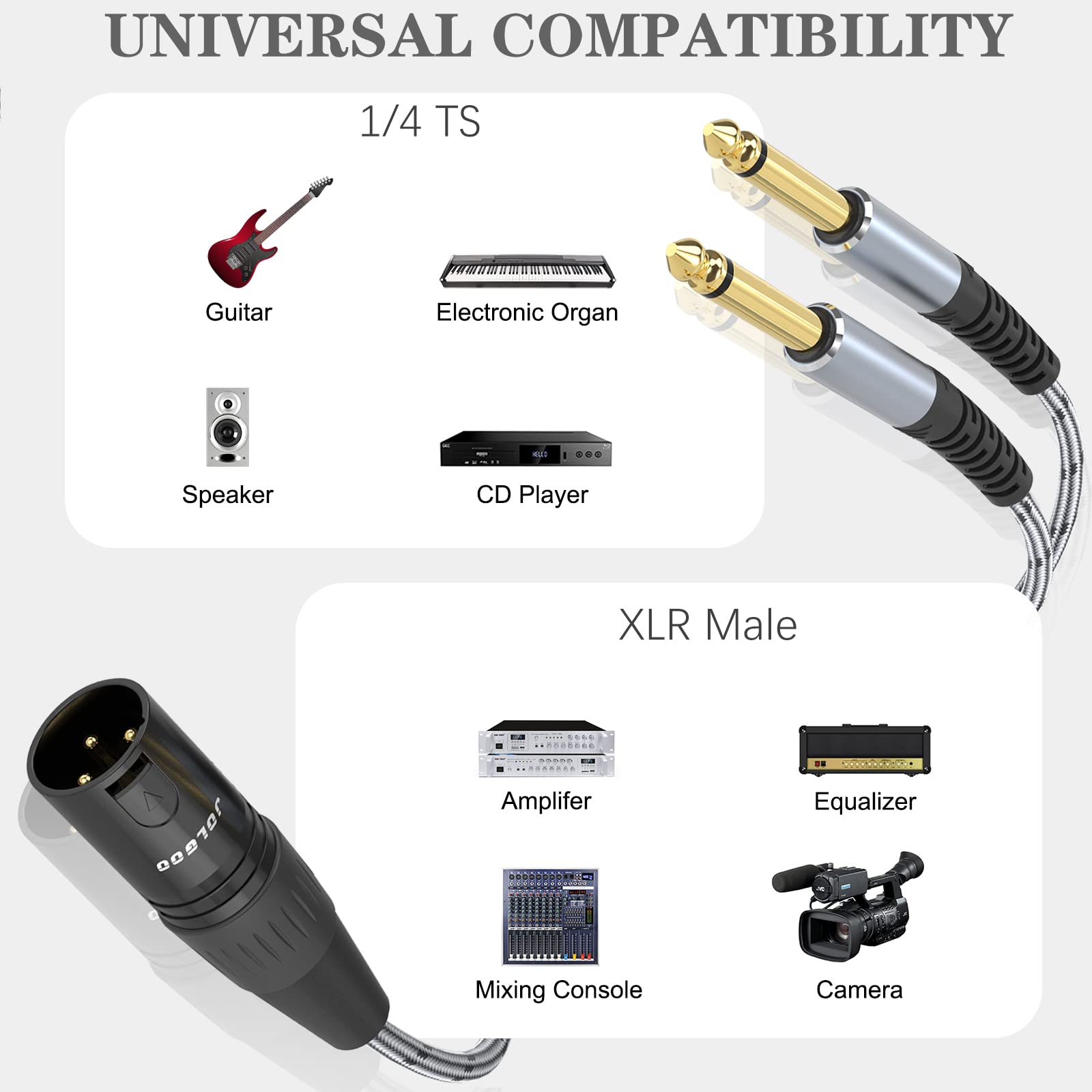JOLGOO XLR Male to Dual 1/4" TS Mono Y Splitter Microphone Cable, XLR Male to Dual 6.35mm TS Y Adapter Cord, 3.3 Feet
