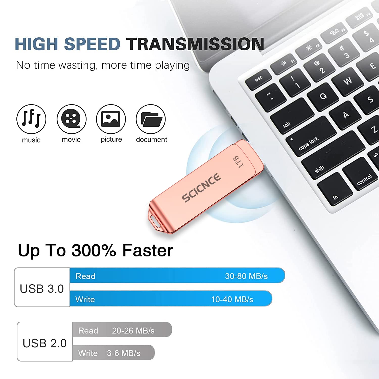SCICNCE USB 3.0 Flash Drive 1TB Intended for iPhone, USB Memory Stick External Storage Thumb Drive Photo Stick Compatible with iPhone, Android and Computer (Rose Gold)