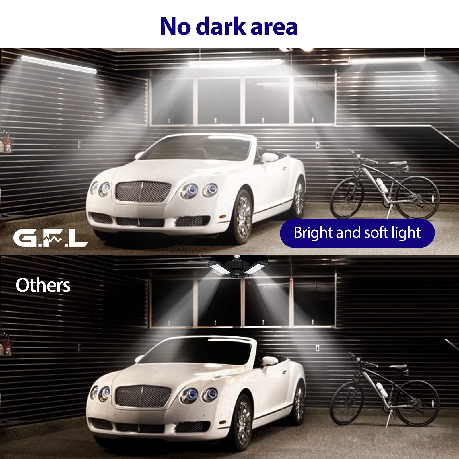 Linkable LED Shop Light, T5 LED Shop Light 4ft, Pack of 8, 24W, 2640LM, 6500K, Super bight White, Easy-Installation LED Lights for Garage,Workshop,Studio,Warehouse,Built-in On/Off Switch