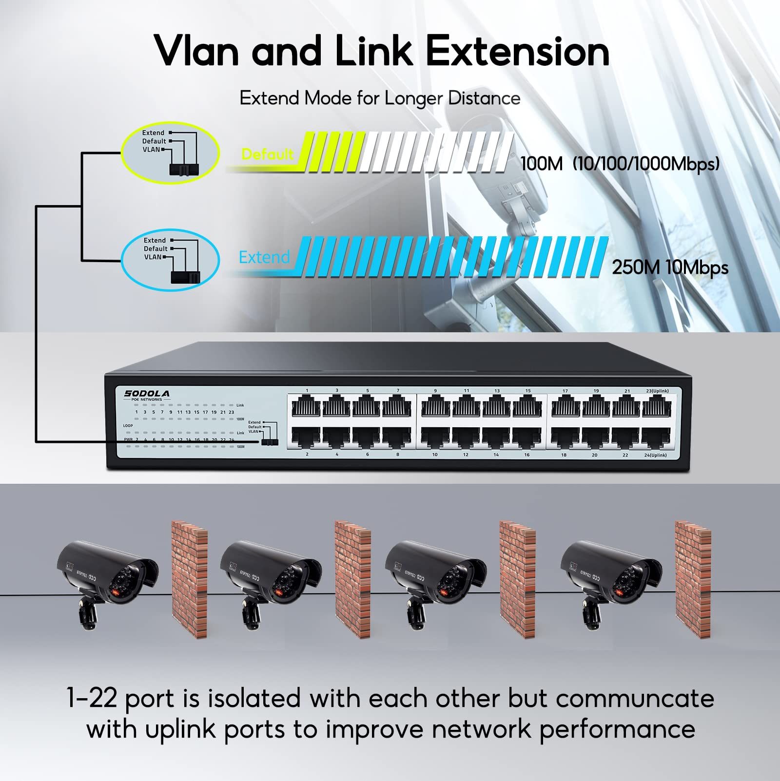 SODOLA 24 Port Gigabit Ethernet Switch | Desktop/ 1U Rackmount | QoS Priority| Plug & Play | Shielded Ports | Metal Housing | Fanless Design|Unmanaged Network Switch