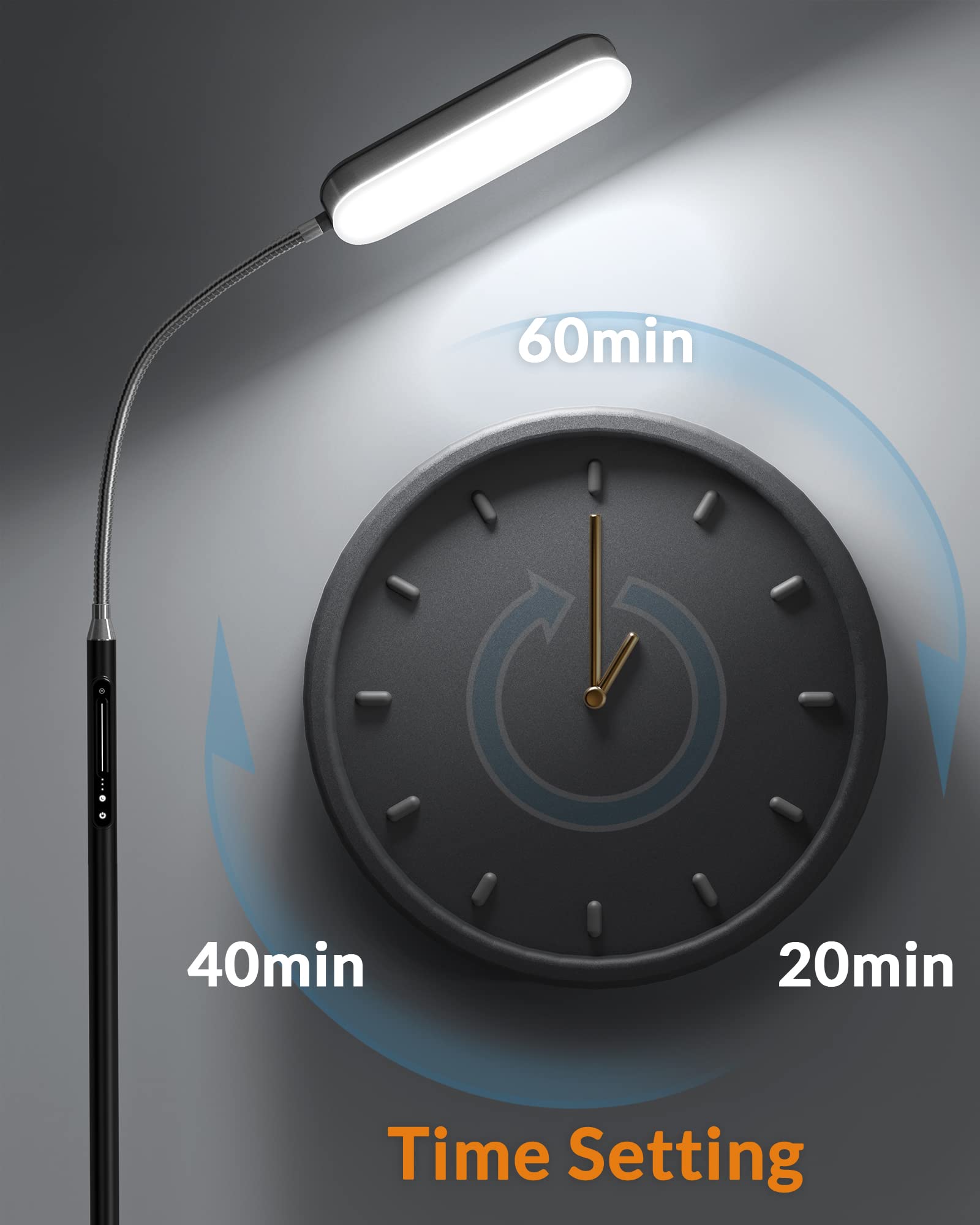 LEPOWER Desk Lamps with 50 Lighting Modes & Floor Lamp with Stepless Dimmer and 5 Color Temperatures