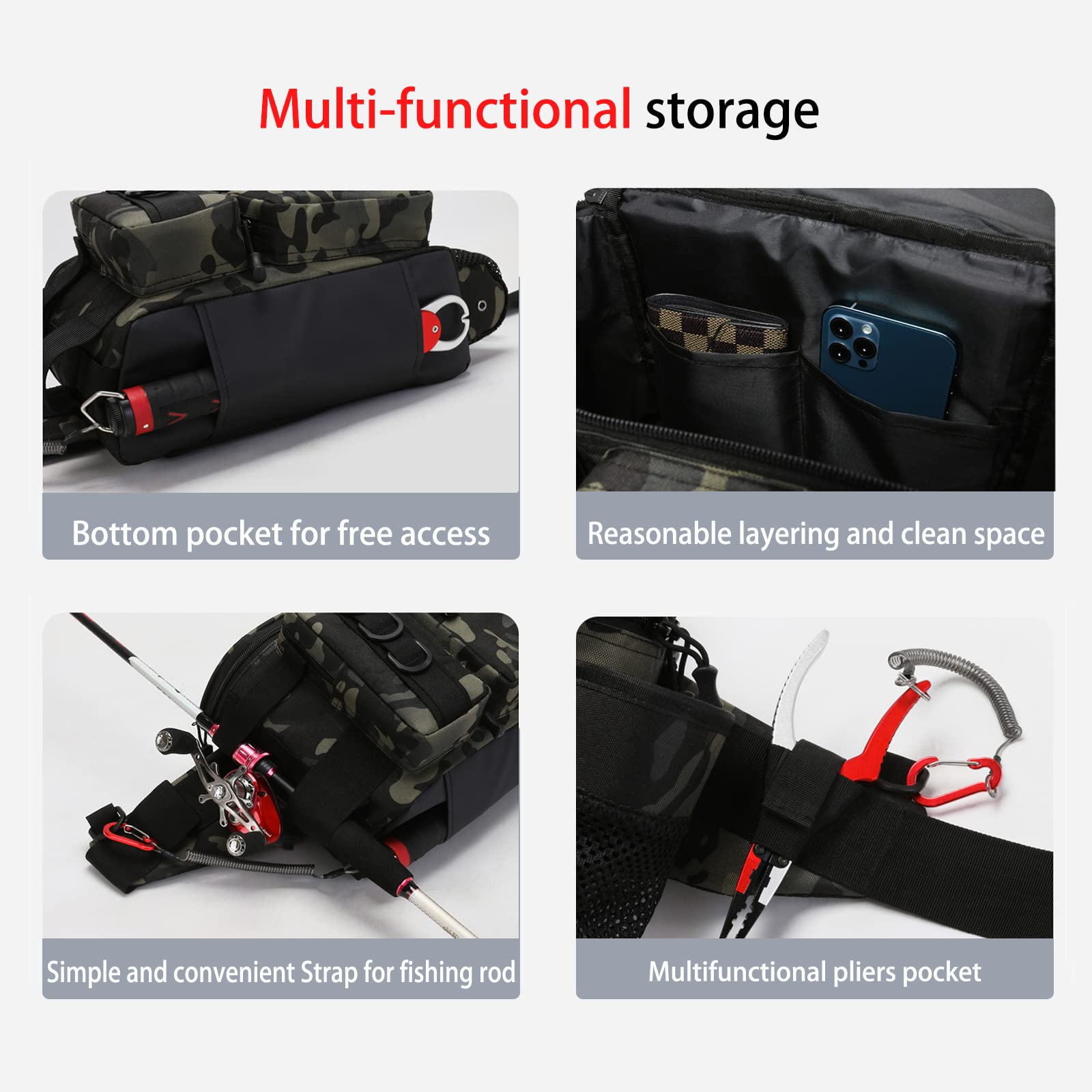 Penzel Fishing Tackle Backpack Fishing Backpack Outdoor Shoulder Backpack Water-Resistant Fishing Gear Bag