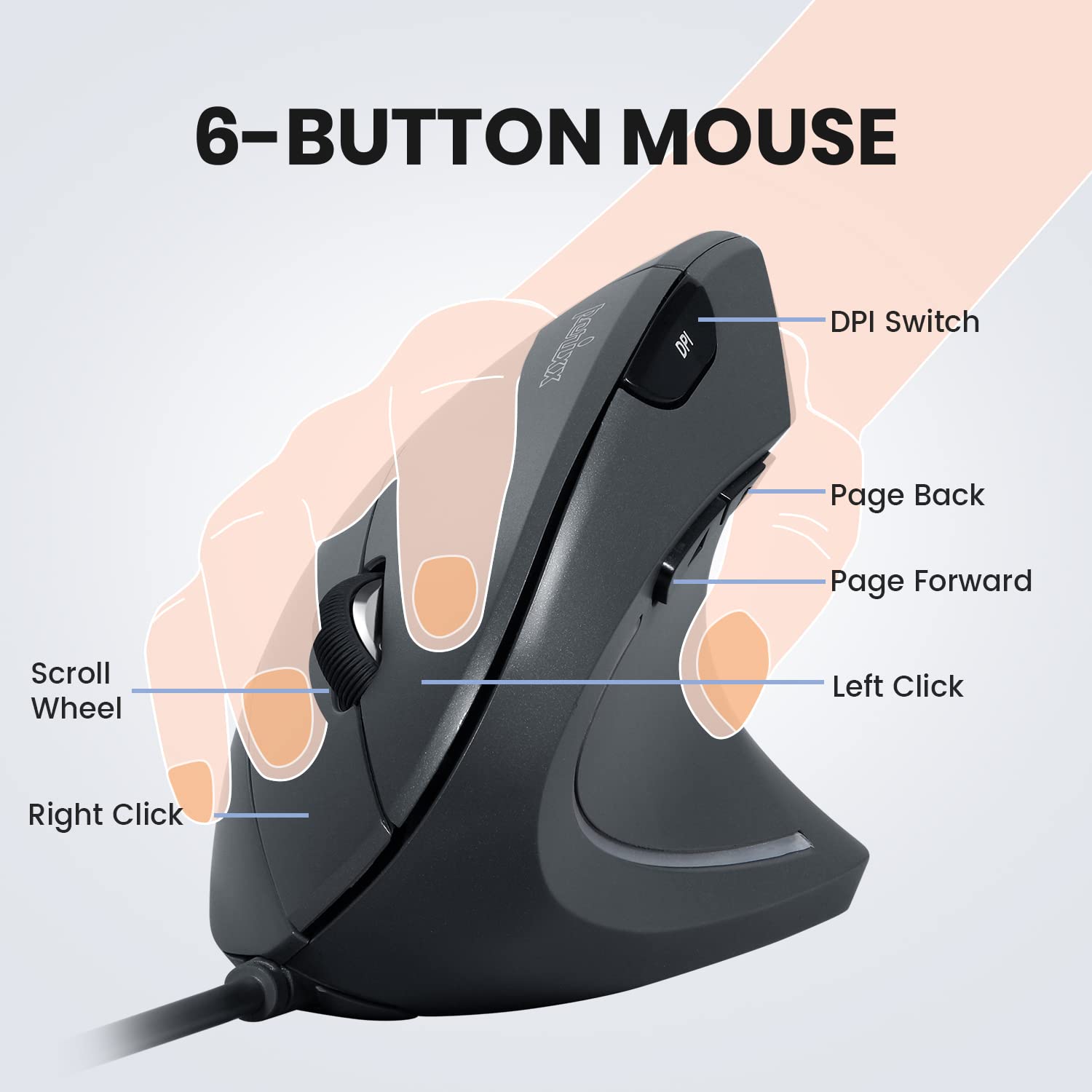 Perixx PERIMICE-513I Wired Vertical USB Mouse - 6 Buttons with 1000/1600 DPI - Right-Handed Design - Graphite