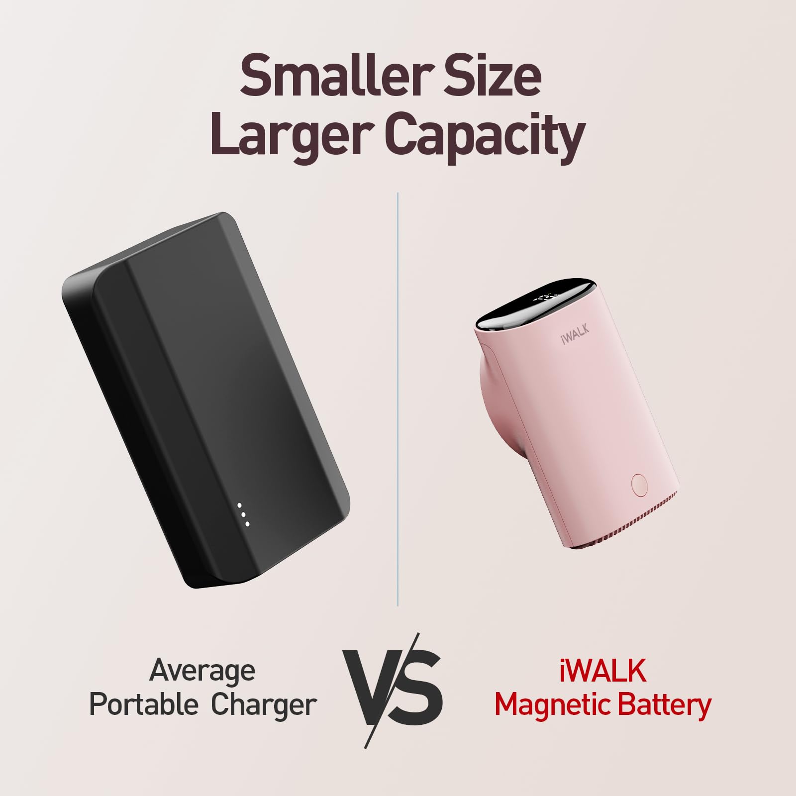 iWALK Magnetic Portable Charger, Small 9000mAh Wireless Power Bank with 18W USB-C Fast Charging Battery Pack Compatible with iPhone 15/14/14 Pro Max/ 13/13 Pro/13 Pro Max /12/12 Pro Max,Pink