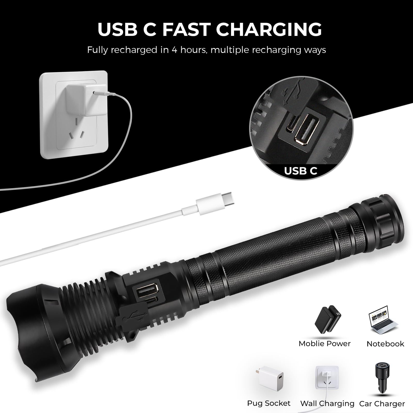 Lylting Rechargeable Flashlights High Lumens, 900,000 Lumens Super Bright Led Flashlight with 5 Modes, Waterproof Flash Light Multifunctional Flashlights for Camping Emergencies
