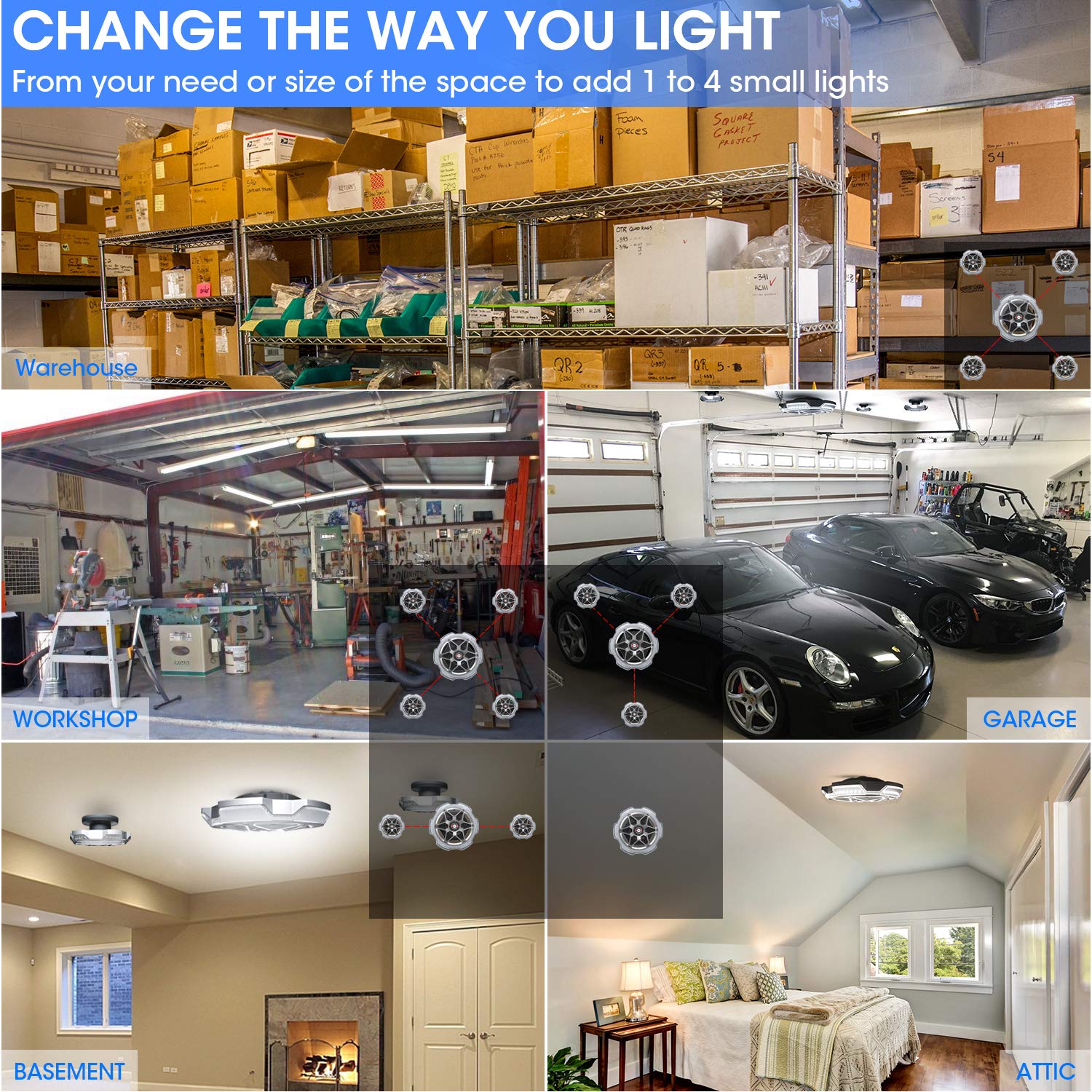 LED Garage Light High Bay Light 120W/12000LM 6500K Ceiling LED Shop Light, Multi Point Illumination, Beyond Super Bright Lighting System for Basement/Home/Office/Attic/Laundry/Warehouse/Workshop