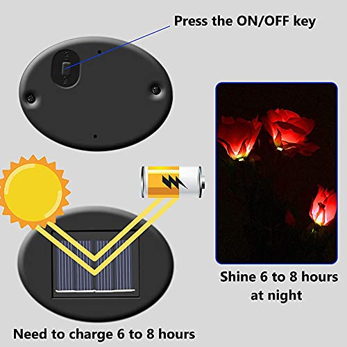 LamQee 3 Head Rose Flower Solar Powered LED Lights IP65 Waterproof Outdoor In-Ground Stake Light Lamp for Garden Stake Yard Home Decor - Pack of 1, Red