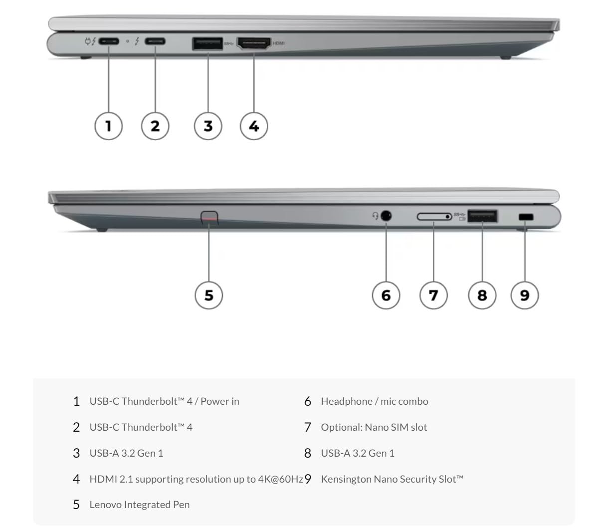 Lenovo ThinkPad X1 Yoga Gen 8 Intel Core i7-1370P vPro, 14" WQUXGA (3840x2400) OLED, Touch, 500 nits, 64 GB RAM, 2TB SSD, Backlit KYB Fingerprint Reader, Windows Pro