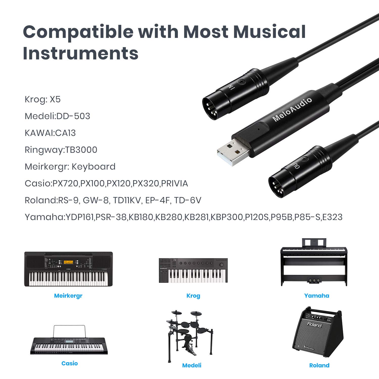 MeloAudio 5 PIN MIDI to USB Cable, 6.5 feet MIDI Interface in-Out to USB Converter MIDI Controller Adapter/Wire/Cord/Cable for Piano Keyboard Instrument to PC Mac Laptop