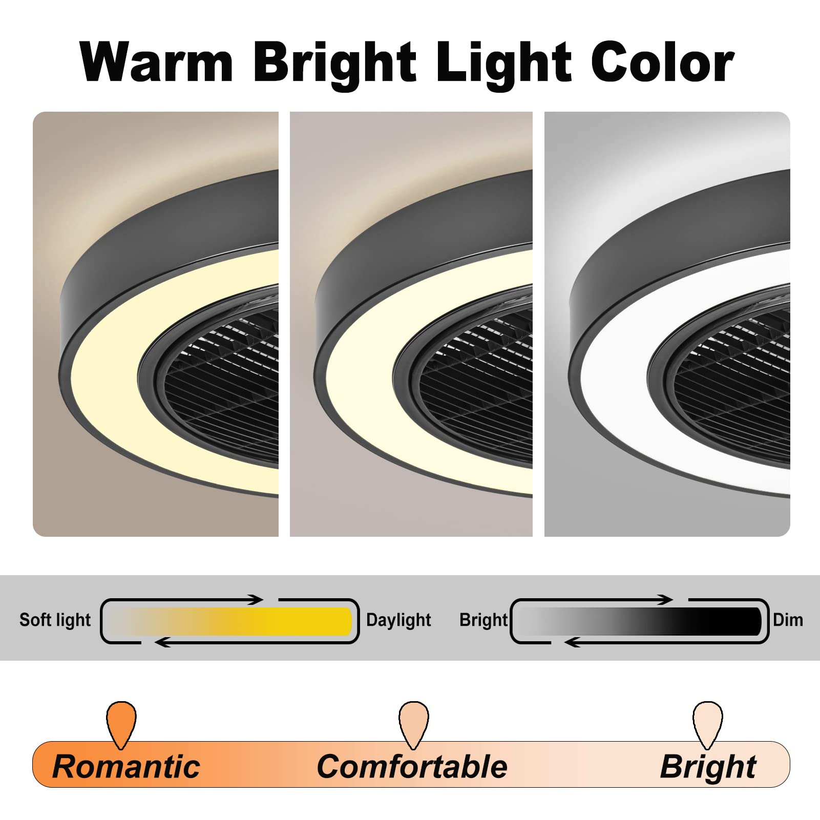 Jinweite Ceiling Fan with Light, 19 inches LED Remote Control Fully Dimmable Lighting Modes Invisible Acrylic Blades Metal Shell Semi Flush Mount Low Profile Fan,Black