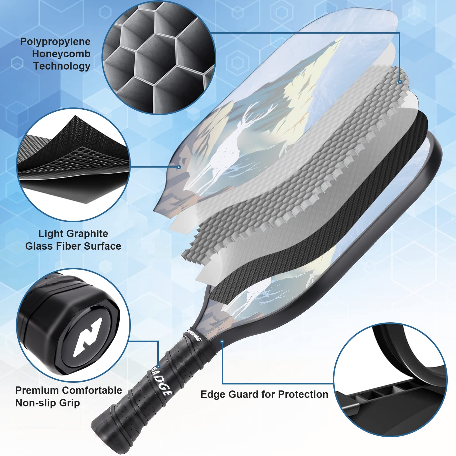 Neobadge Pickleball Paddles,Fiberglass Pickle Ball Paddle Set of 2 Rackets and 4 Pickle Balls+2 Replacement Soft Handle+1 Carrying Case,Best Pickleball Paddle Sets