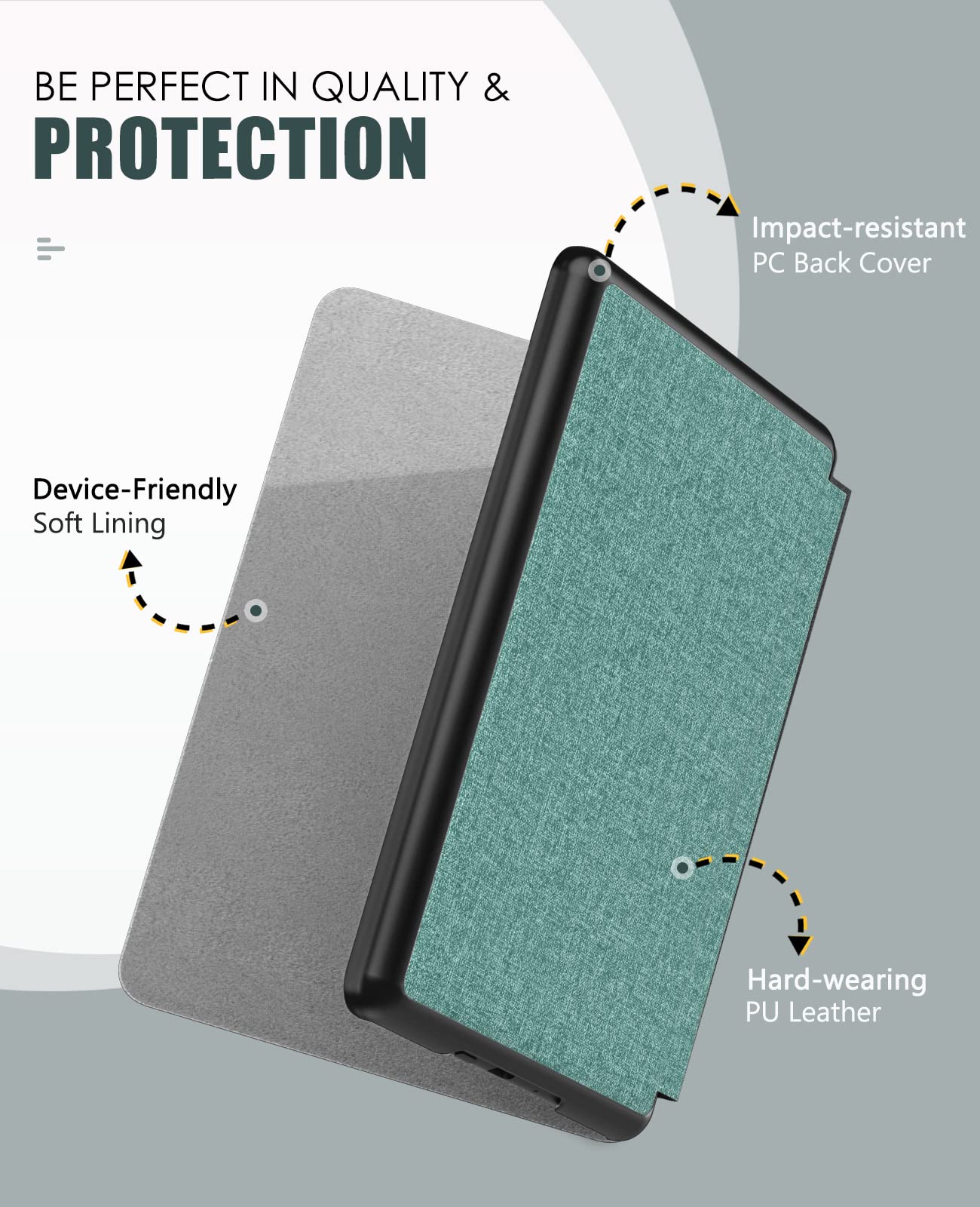 MoKo Case for 6.8" Kindle Paperwhite (11th Generation-2021) and Kindle Paperwhite Signature Edition, Lightweight Shell Cover with Auto Wake/Sleep for Kindle Paperwhite 2021 E-Reader, Green