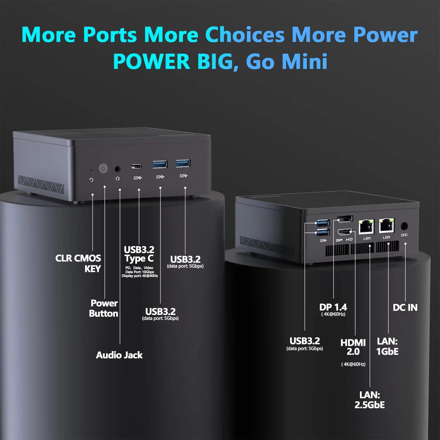 Mini PC Intel N5105 (up to 2.9 Ghz), 16GB SODIMM DDR4, 512GB M.2 SSD, WIFI6, Dual LAN 2.5GbE, Triple Display DP1.4 HDMI2.0 USB3.2 C,BT5.2,Micro PC, SFF, Mini Desktop Computers, HTPC