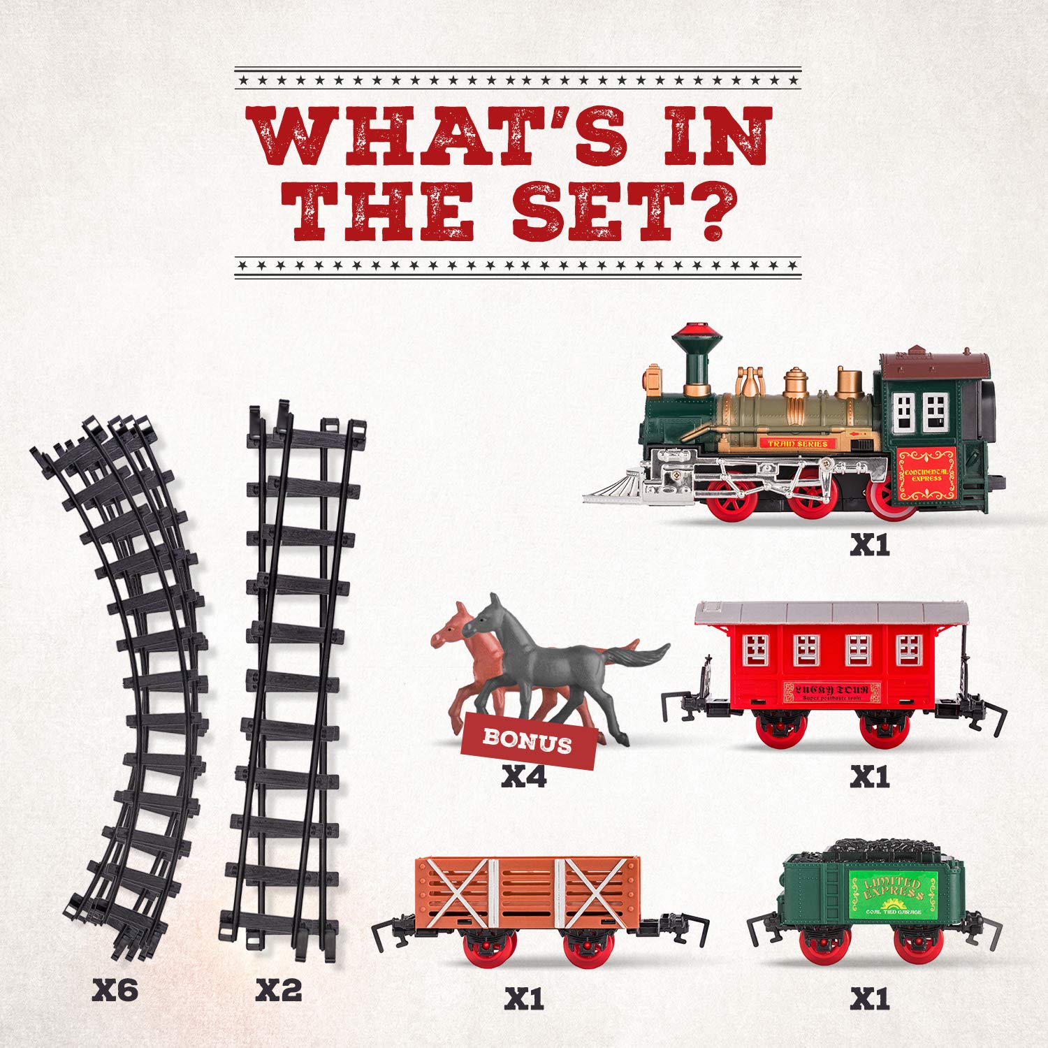Kids Train Set - Electric Train Set for Boys 3-5 w/Lights & Sound, Train Toy Railway Kits Gift Toy w/Steam Locomotive Engine, 4 Horses & Tracks, for 4-7