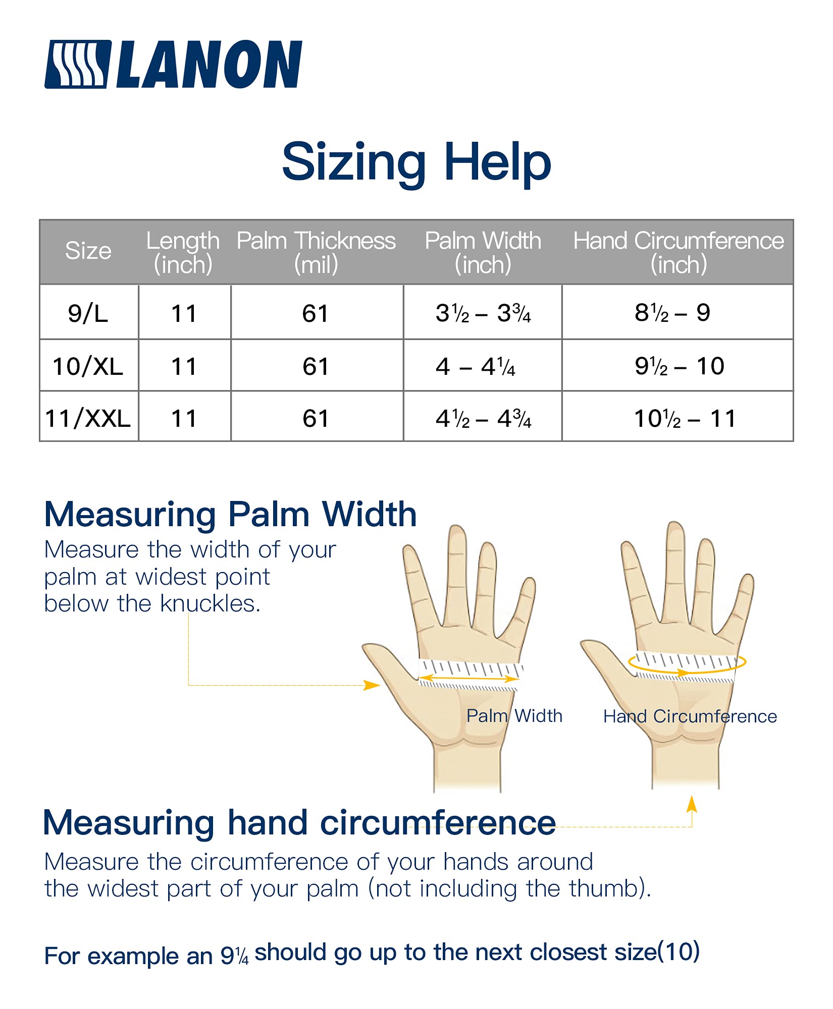 LANON Nitrile Chemical Resistant Gloves, Reusable Heavy-Duty Rubber Gloves with MicroFoam Textured Palm, Acid, Alkali and Oil Protection, Black, Large