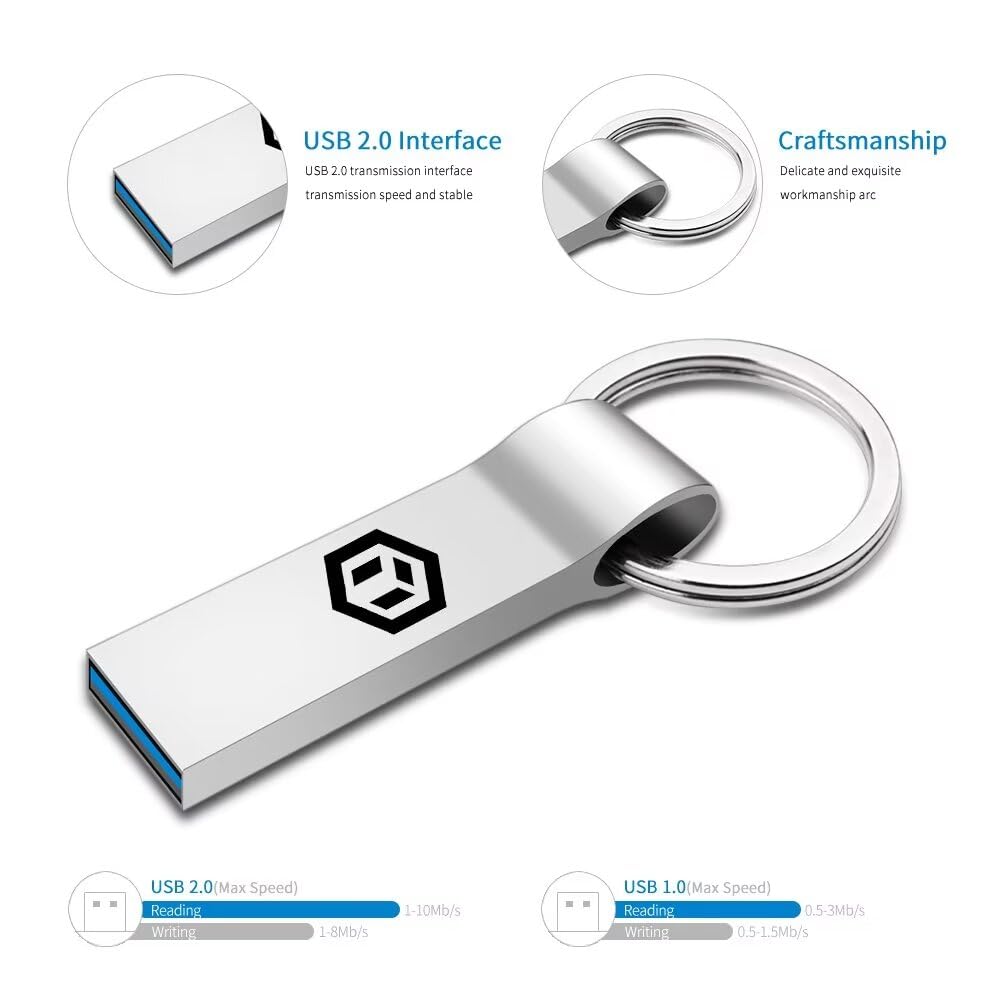 USB Flash Drive 64GB, 64GB Large Capacity USB Drive 64GB, High Speed Memory Stick 64GB for Computer, USB Storage Flash Drive 64GB, 64GB Portable Thumb Drive: Jump Drive 64GB with Keychain