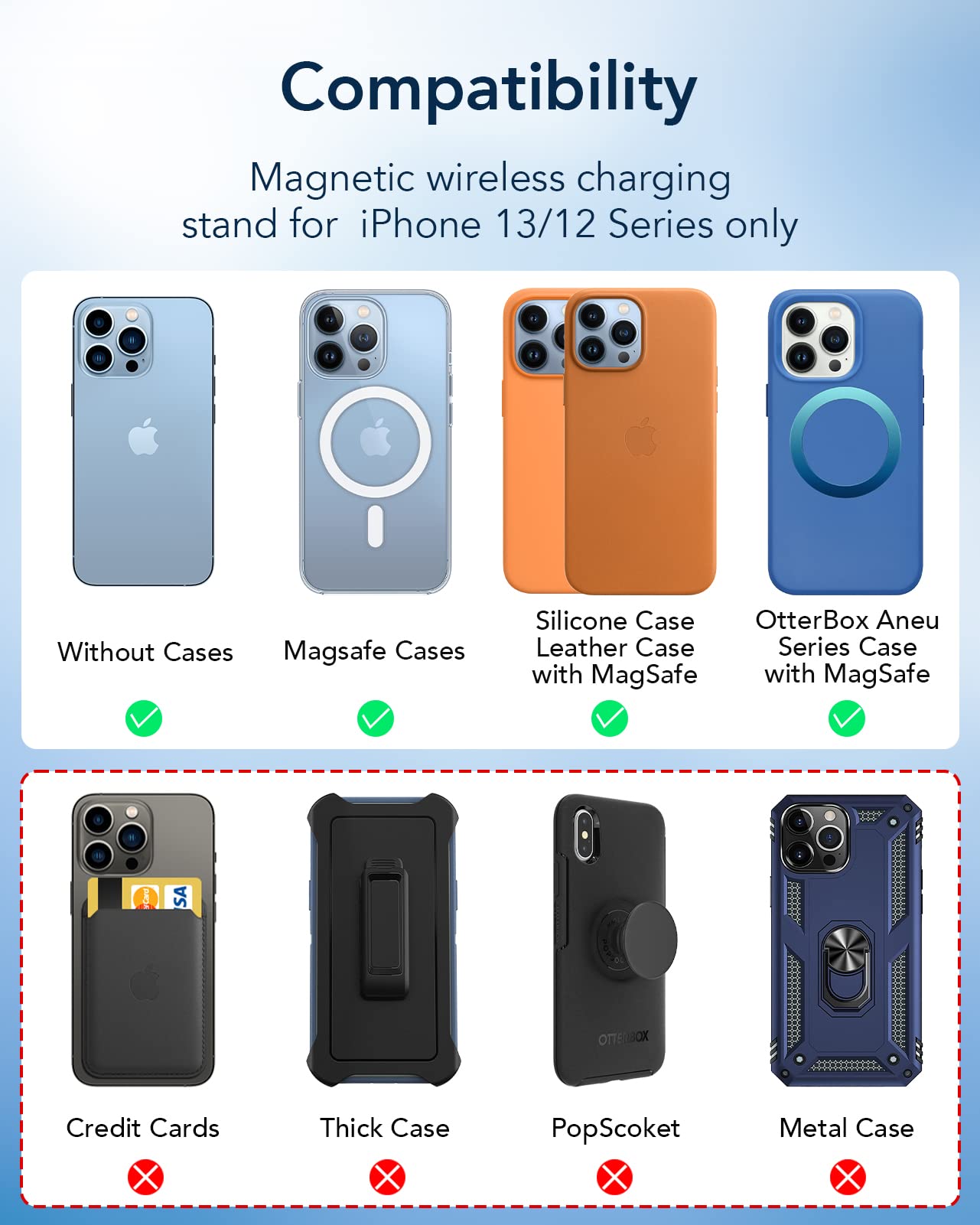 Magnetic Wireless Car Charger, TERYTH Fast Charging 360° Adjustable Auto Alignment Magnetic Car Mount, Air Vent Car Phone Holder Compatible with-Mag Safe iPhone 12/13 /14 Pro Max Mini