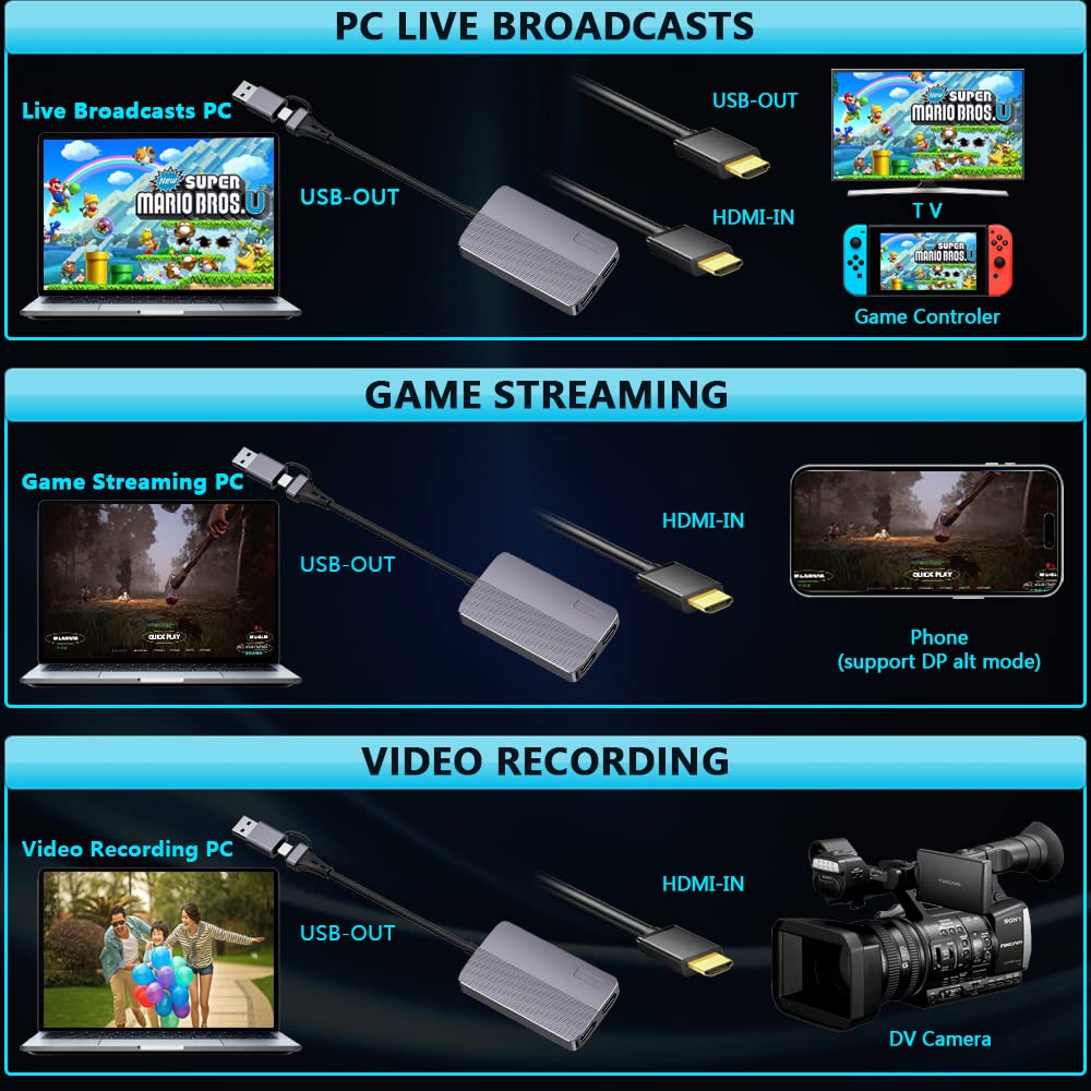 Splins 4K Audio Video Capture Card,External Capture Card,Stream and Record in 4K 60 with Ultra-Low Latency on PS5, PS4, Xbox,PC,DSLR,Camera for Live Streaming,Video Recording,Works with PC and Mac