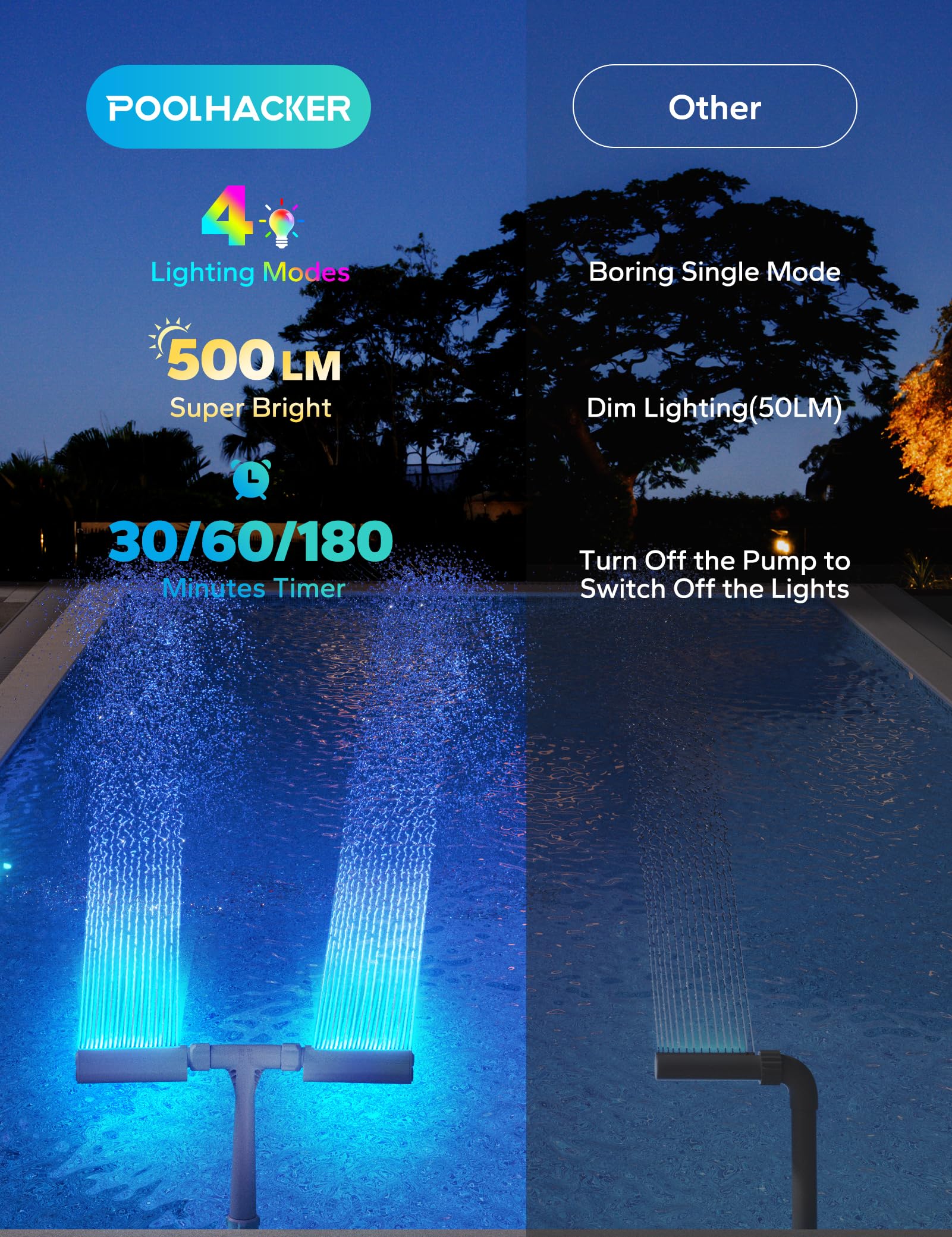 POOLHACKER Pool Fountain with 7-Color LED Lights, Above/Inground Pool Fountain Lights with Remote Control, Adjustable Pool Sprinkler Fountain with Dual Spray Heads, Above Ground Pool Cooling System