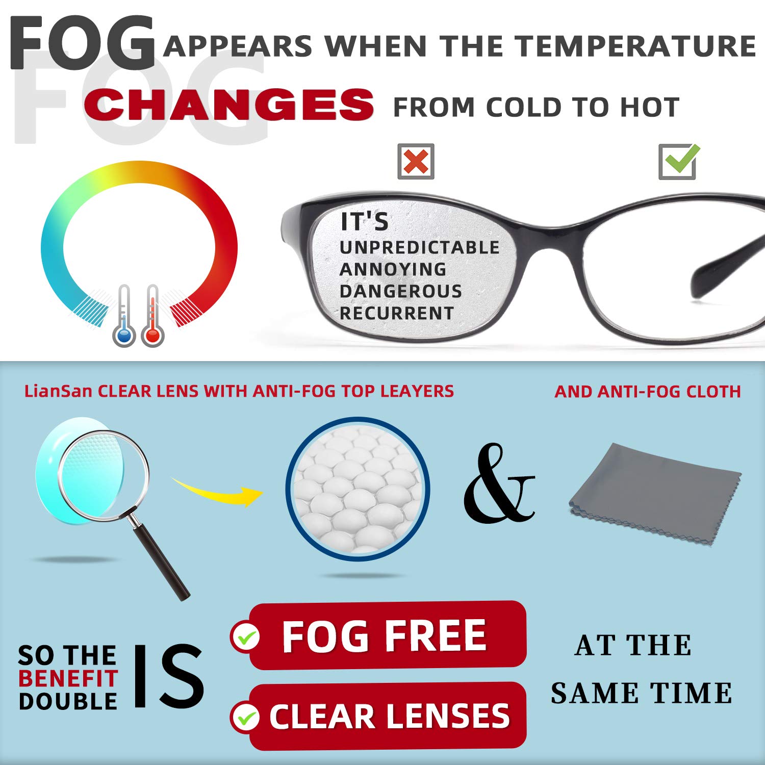 LianSan Anti Fog Safety Goggles for Nurses, Side Shields Lab Goggles, PPE Protective Safety Glasses for Women Men Blue
