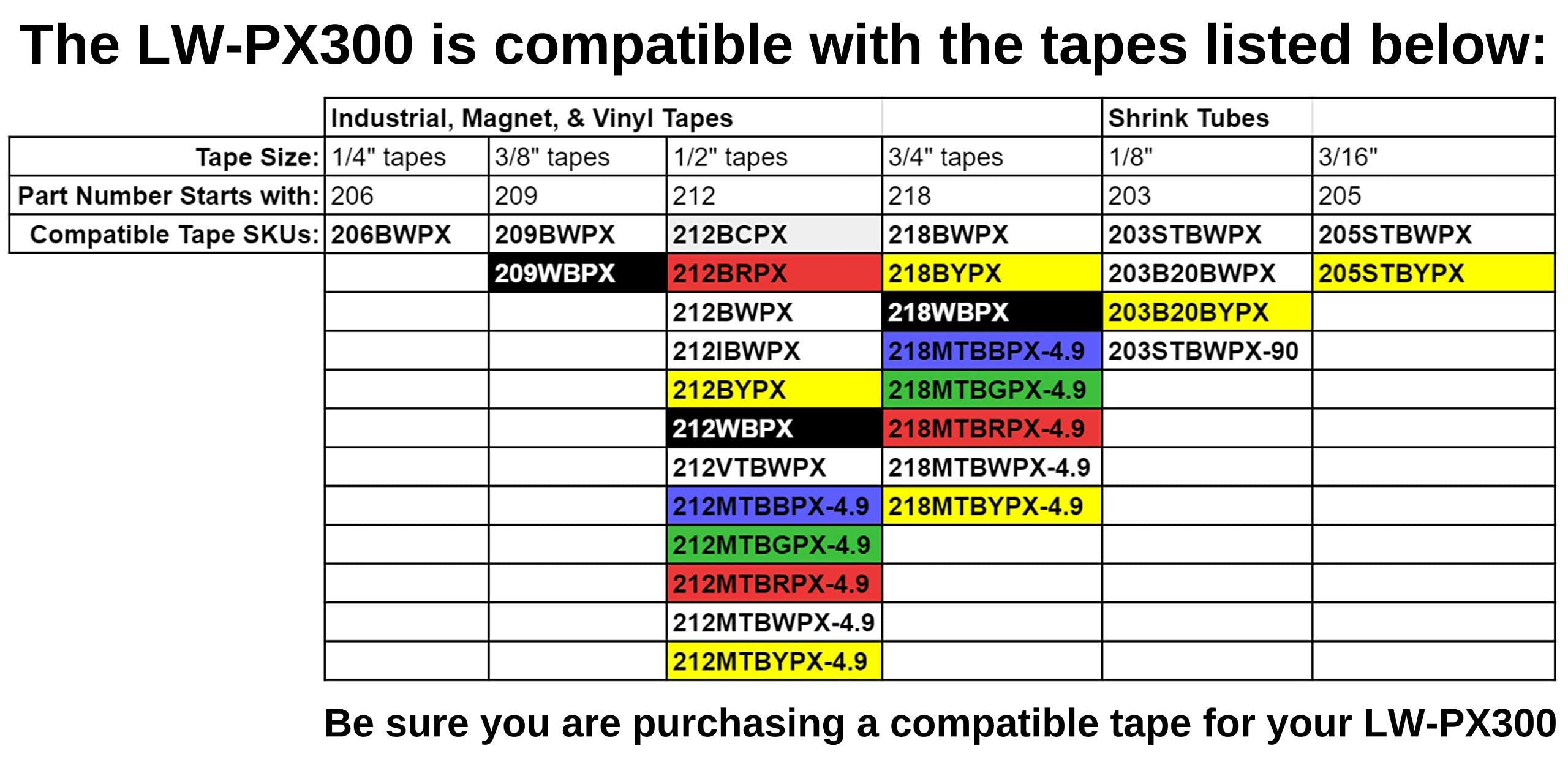 LABELWORKS Epson LW-PX300VP Industrial Label Maker Complete Kit - with Accessories, Sticker Labels, Magnetic Tape Compatible, Only Uses 203 & 205 Shrink Tube Tapes, Portable Handheld Printer