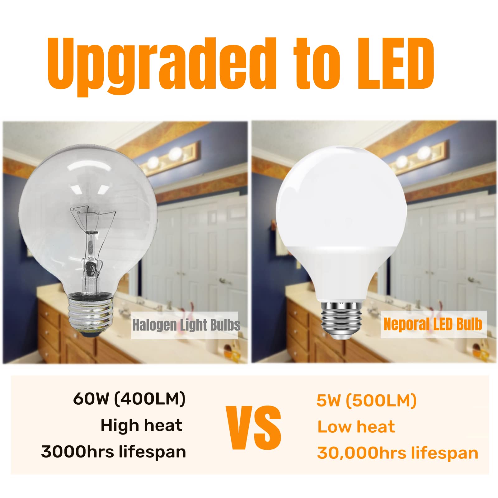 Neporal 8 Packs LED G25 Globe Light Bulbs 2700K/4000K/5000K Color Adjustable 5W 60 Watt Equivalent Bathroom Light Bulbs Round Vanity Light Bulbs for Bathroom Vanity Mirror E26 Base Fixture