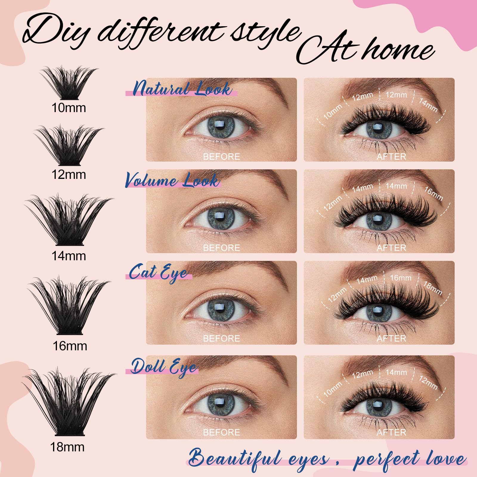 Lash Clusters 144 Pcs, Crislashes Cluster Lashes D Curl 12-18mm Mixed Fluffy Eyelash Clusters Wispy Manga Lashes Look Reusable at Home Lash Extension (Fluffy,D curl 12-18mm)
