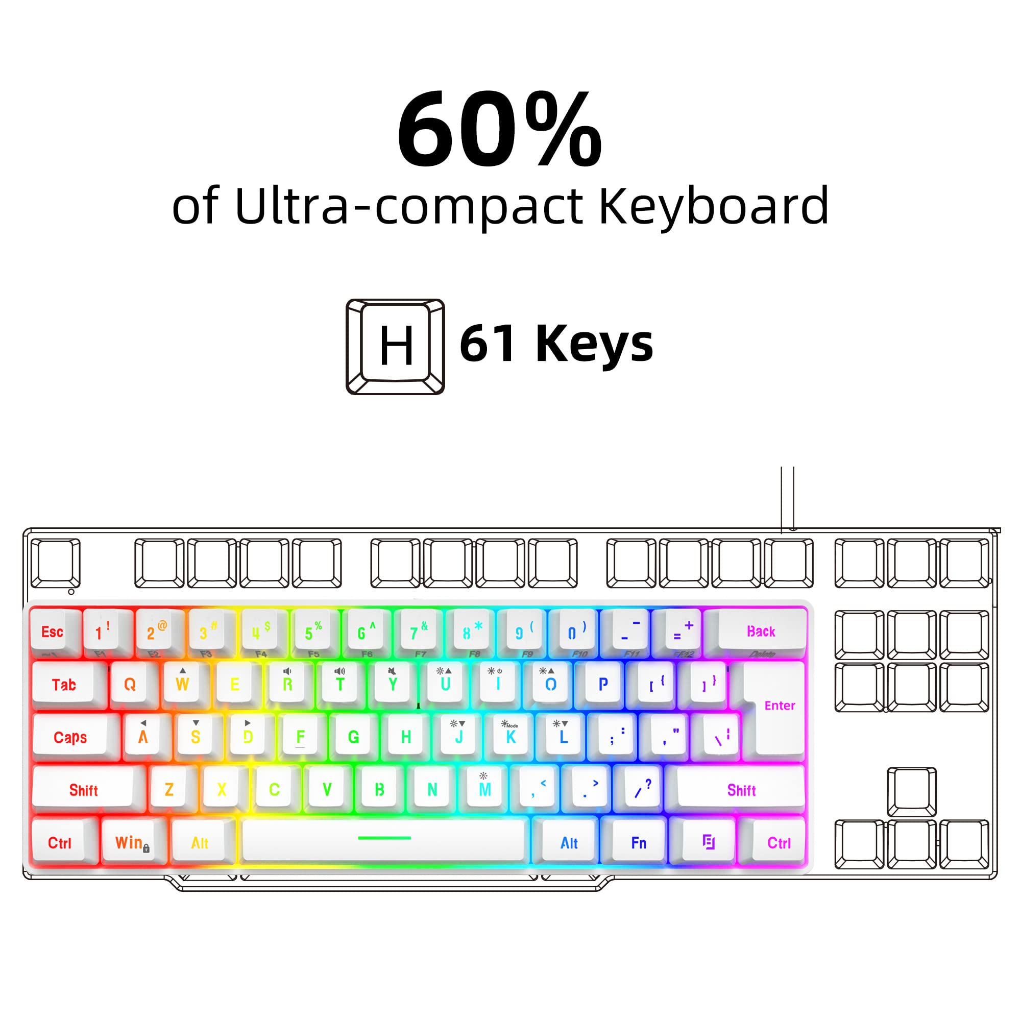 Snpurdiri 60% Wired Gaming Keyboard, 61 Keys RGB Backlit Wrist Rest Ultra-Compact Mini Waterproof Keyboard for PC Computer Gamer (White)