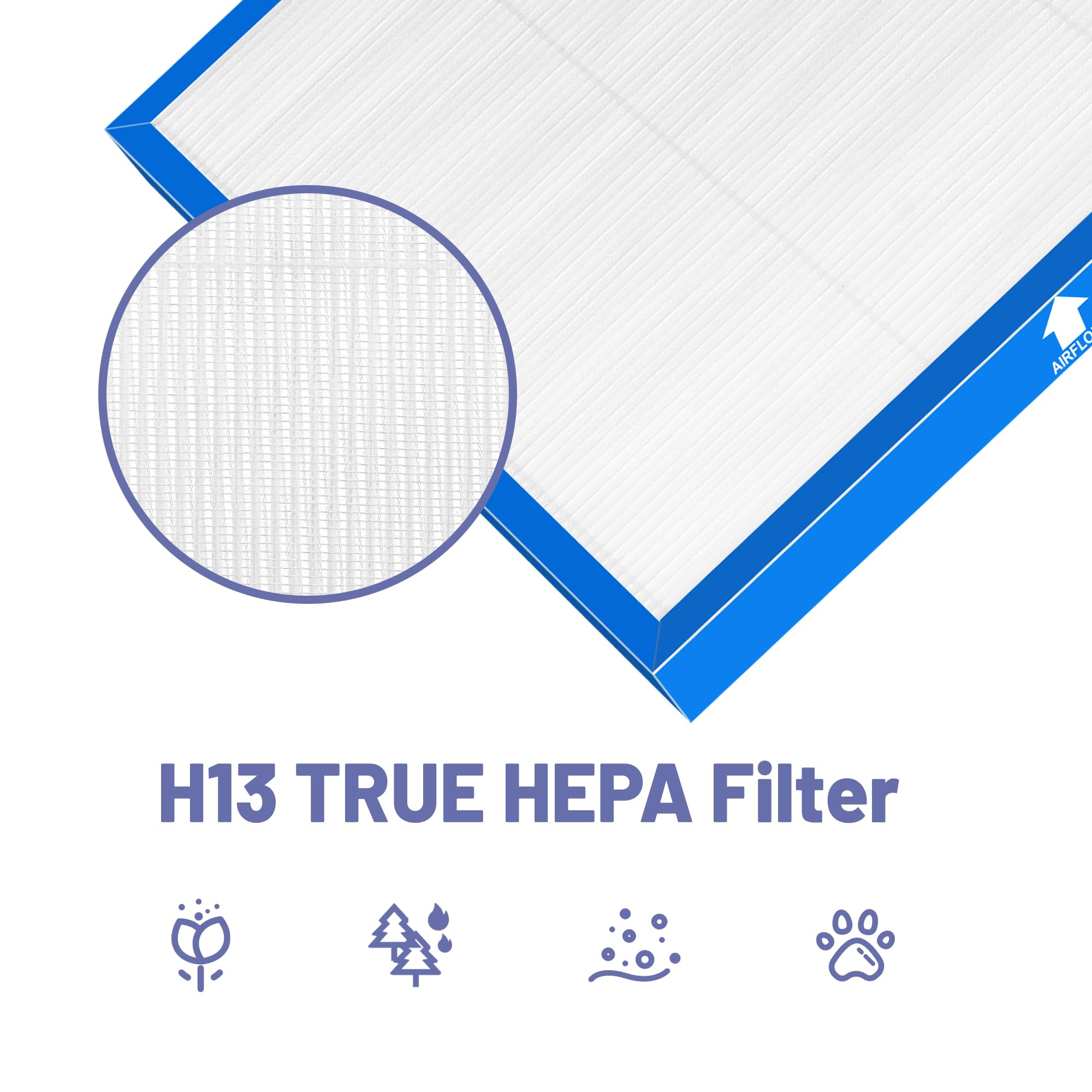 Popurure AF-20 True HEPA Filter Compatible with HoMedics Air Purifier AF-20 AP-25 AR-20 Filter, fits Number AF-20FL AP-25CRF AF-25, with 2 HEPA Filter + 4 Carbon Pre-filter