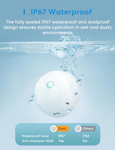 meross Smart Water Sensor Alarm 3 Pack, WiFi Water Leak Detector Support Apple HomeKit, SmartThings, IP67 Waterproof with App Alerts, Alarm, 100M Range for Home Basement Kitchen (Meross Hub Included)
