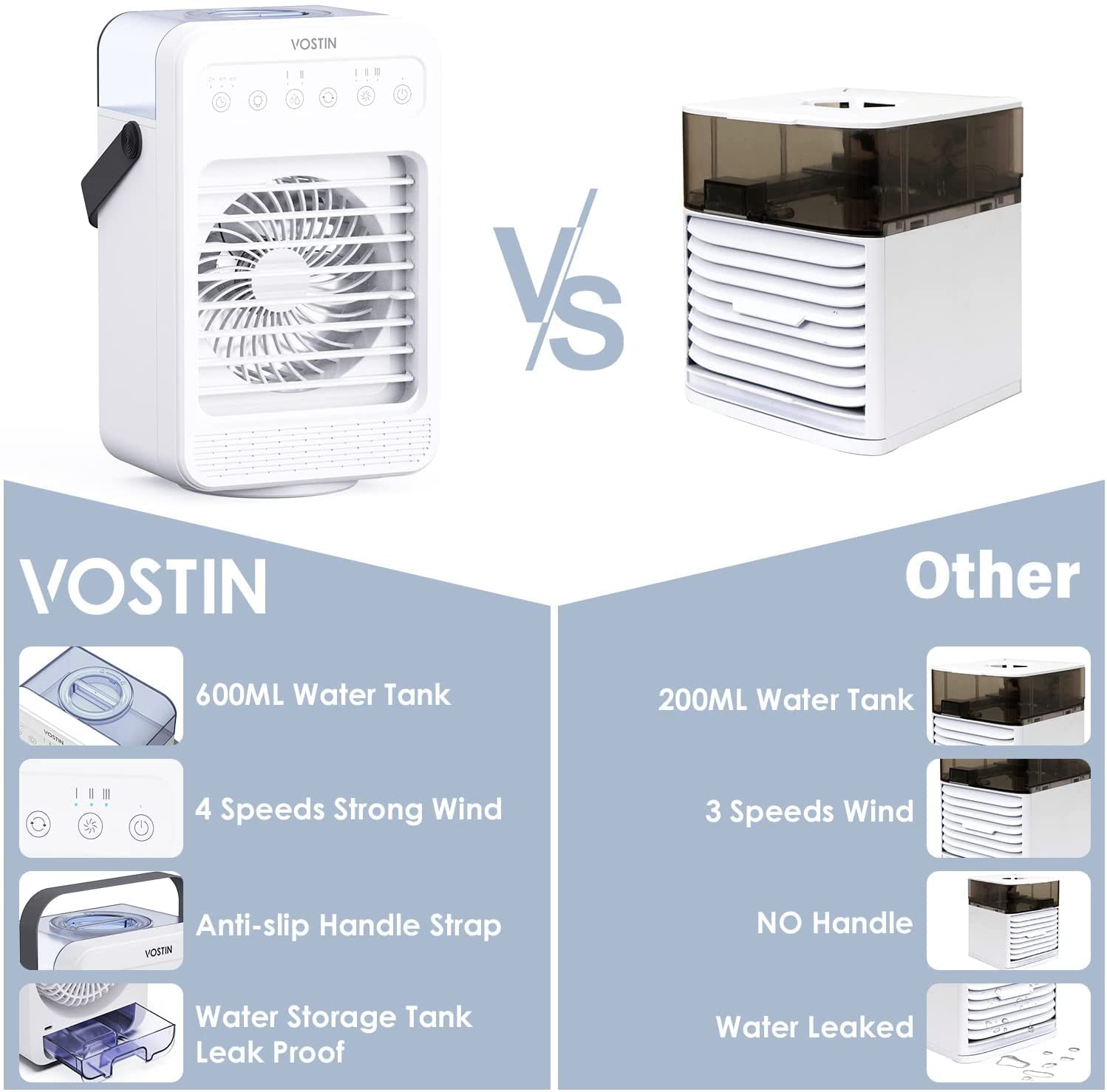 Portable Air Conditioners - 75°Rotation Evaporative Air Cooler, Portable Desktop Cooling Fan with 4 Wind Speed & LED Light, 7 Cool Mist & 2-6H Timer, Air Conditioner Portable for Room Office Autumn