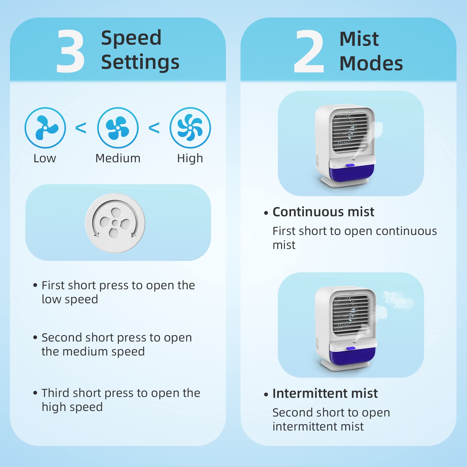 Portable Evaporative Air Cooling Cooler, Personal Air Conditioner Fan, Adjustable Wind Direction w/3 Speeds, Water Tank, White