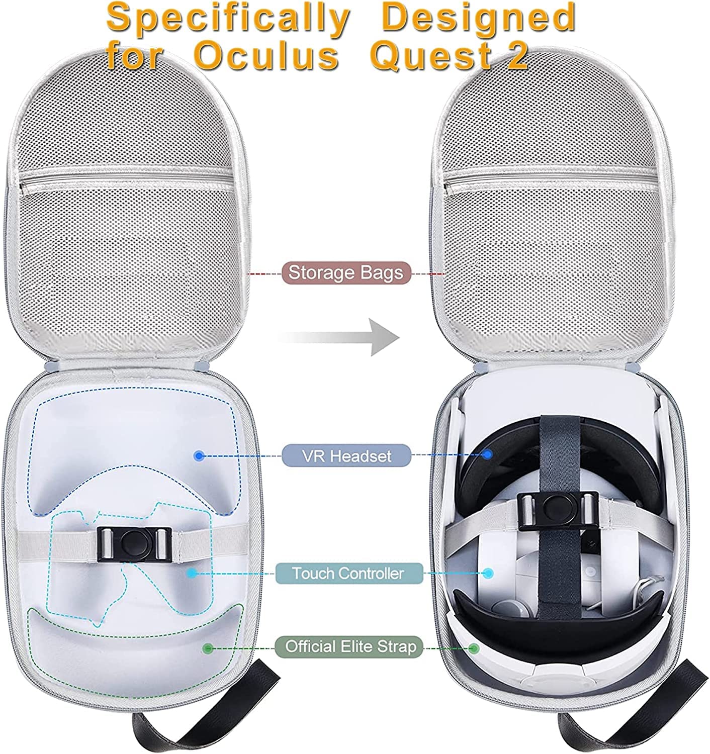 New World Storage Bag Case for Meta Oculus Quest 2 ,Hard Carrying Case Compatible with Oculus Quest 2 Basic/Elite Version VR Gaming Headset and Touch Controllers Accessories,