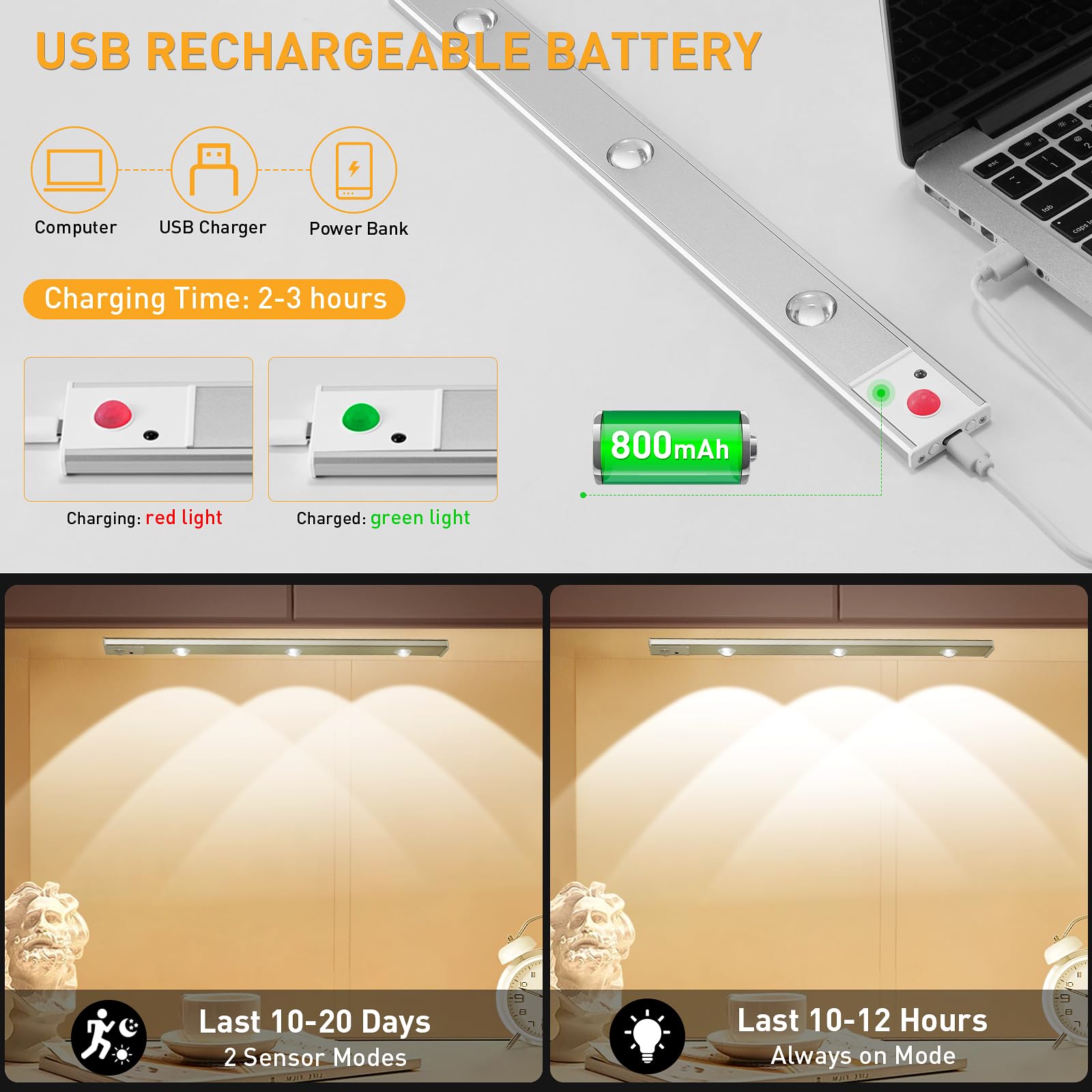 LED Motion Sensor Cabinet Light - Upgraded Remote Control 3 Light Modes Stepless Dimming Under Closet Lights 15.8β, USB Rechargeable Magnetic Lights for Kitchen Wardrobe Cupboard Office 2pcs