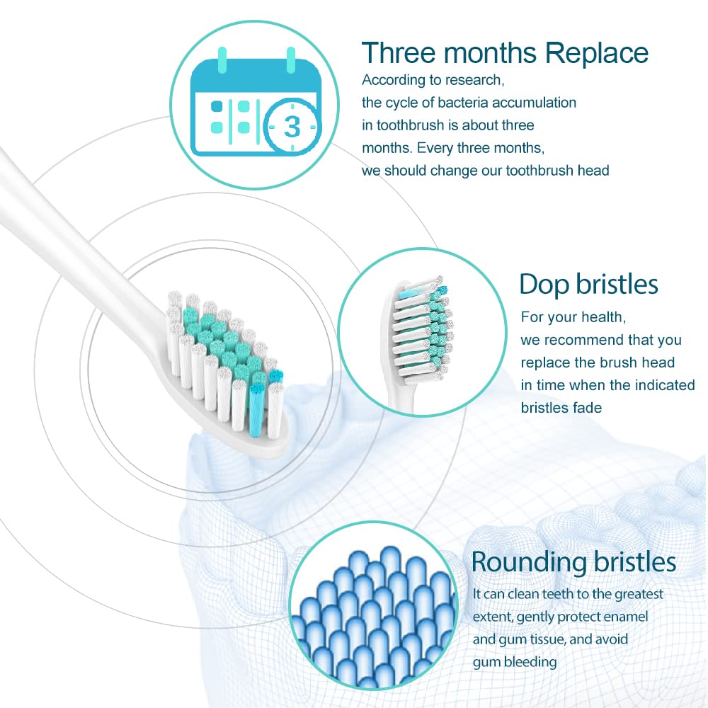 Replacement Toothbrush Heads Compatible with Philips Sonicare Electric Toothbrush,Electric Toothbrush Head Fits DiamondClean, ProtectiveClean, EasyClean, FlexCare, HealthyWhite (Pack of 8)