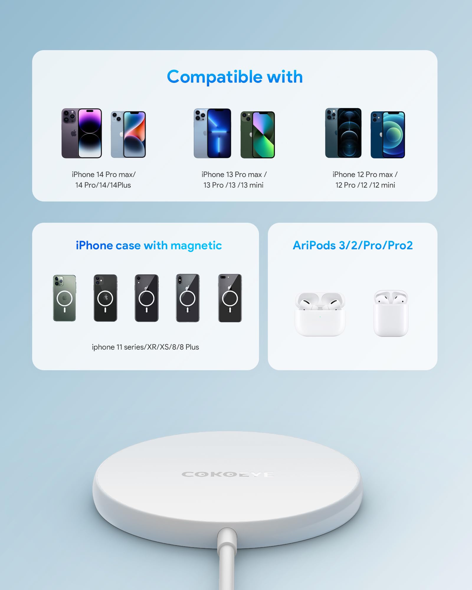Magnetic Wireless Charger Compatible with MagSafe Charger, for iPhone Wireless Charger with 20W PD USB C Charger for iPhone 15/15 pro/15 plus/15 promax/ 14/14 pro/14 pro max/ 13 (White 1 Pack)