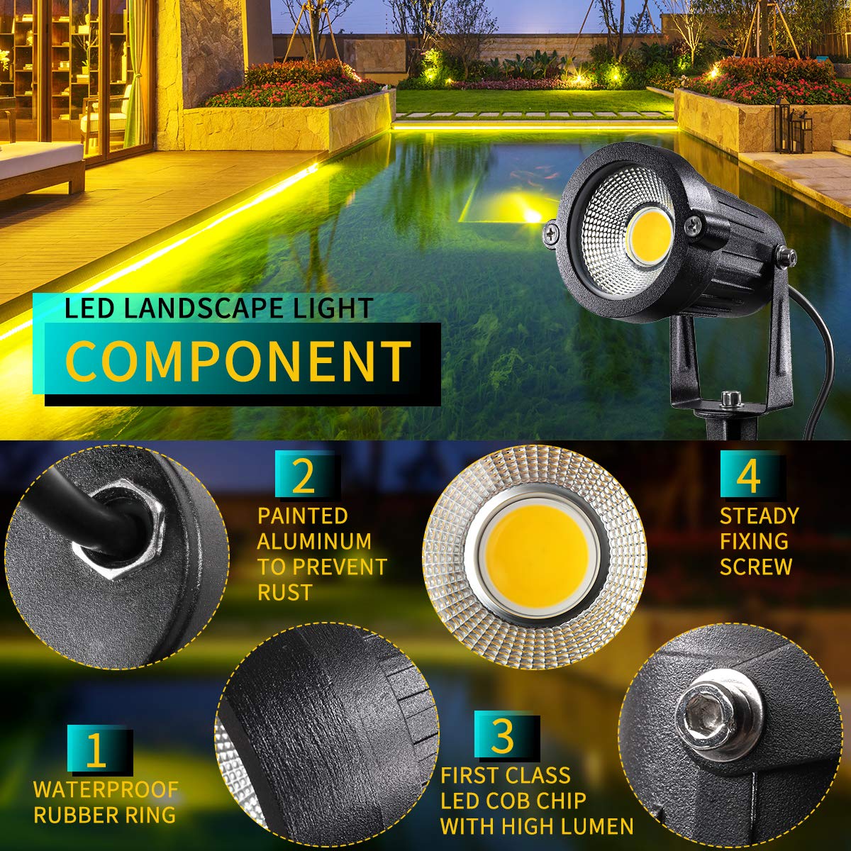 LEACOCO LED Landscape Lights,5W 120V AC Outdoor Pathway Garden Yard Spotlight,IP65 Waterproof Garden Flood Light,Outdoor Spotlight with Stake,UL Cord 5-ft with Plug (Pack of 1, Warm White)