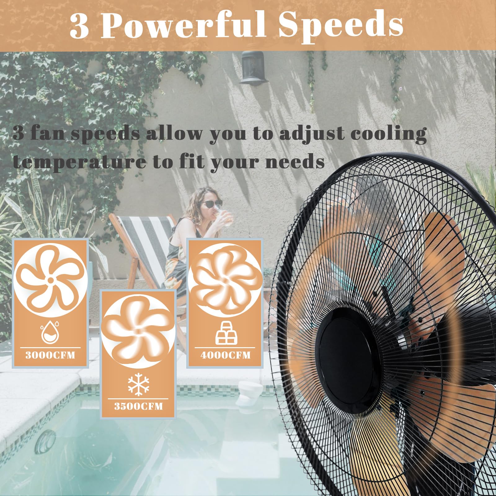 TMWINGS 18IN Wall Mount Fan with Remote, Wall Oscillating Fan with 3 Speeds, Adjustable Tilt for Wide Use,High Velocity Wall Mounted Fan for living room, kitchen,office,garage